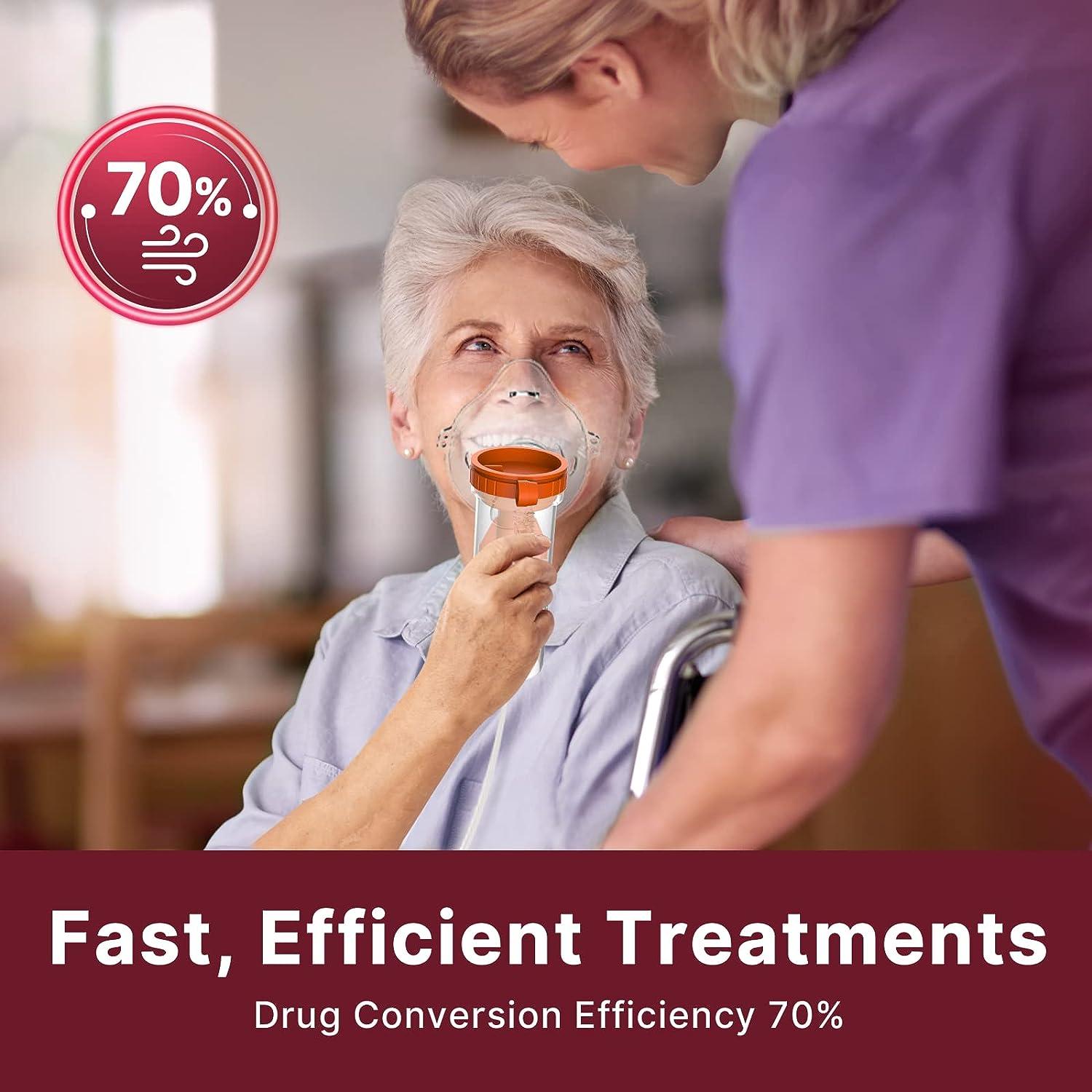 Portable Nebulizer Machine for Adults & Kids - Personal Steam Inhaler ...