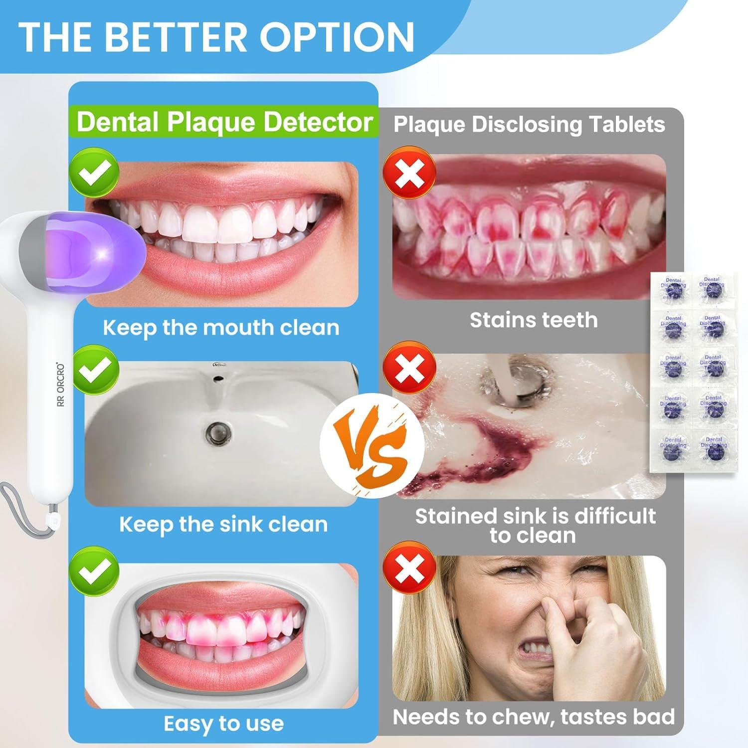 disclosing tablets for teeth
