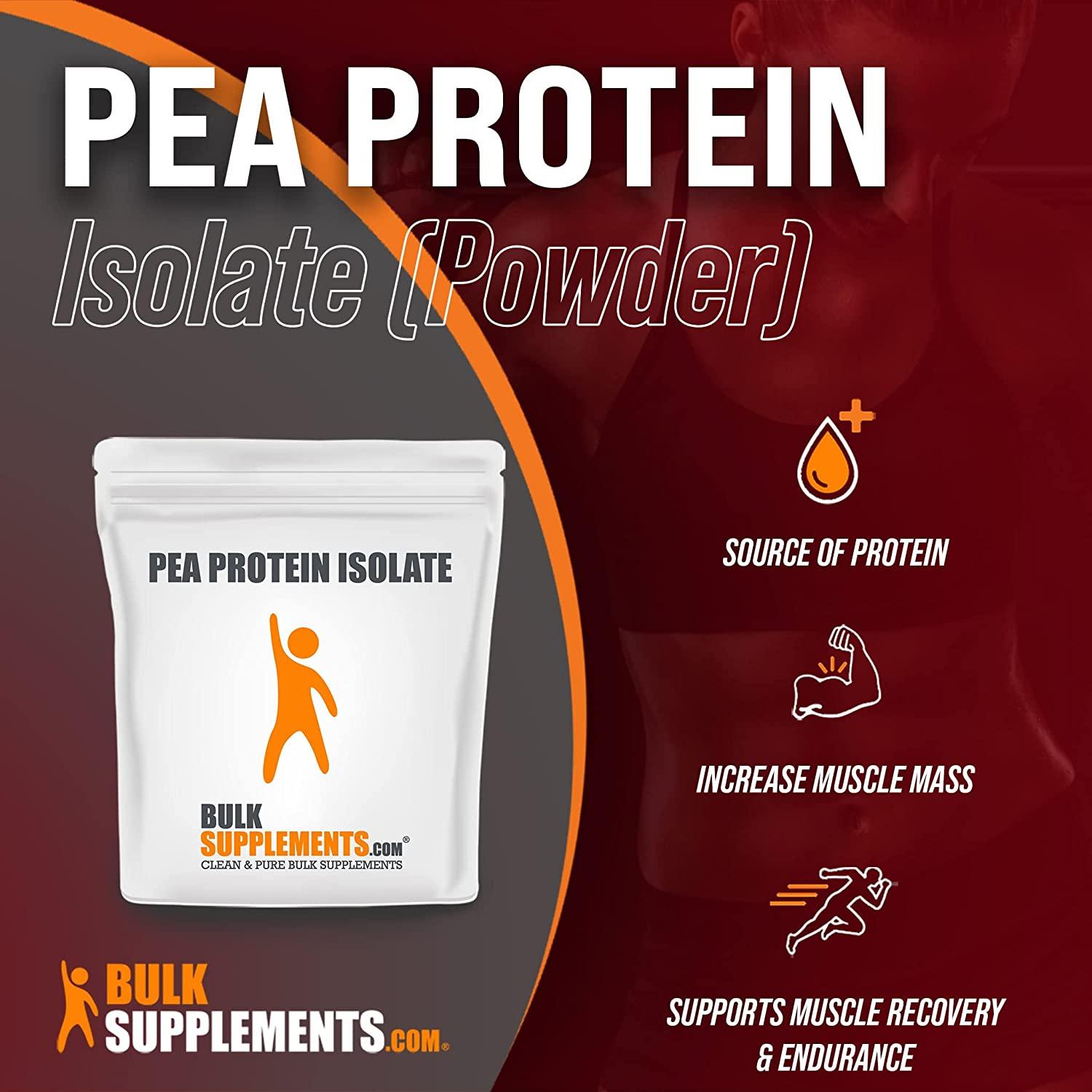 BulkSupplements.com Pea Protein Isolate - Pea Protein Powder - Vegan ...