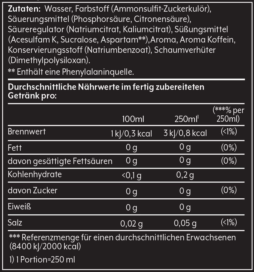 Sodastream Pepsi Max Concentrate 440ml: Transform Your Water into ...