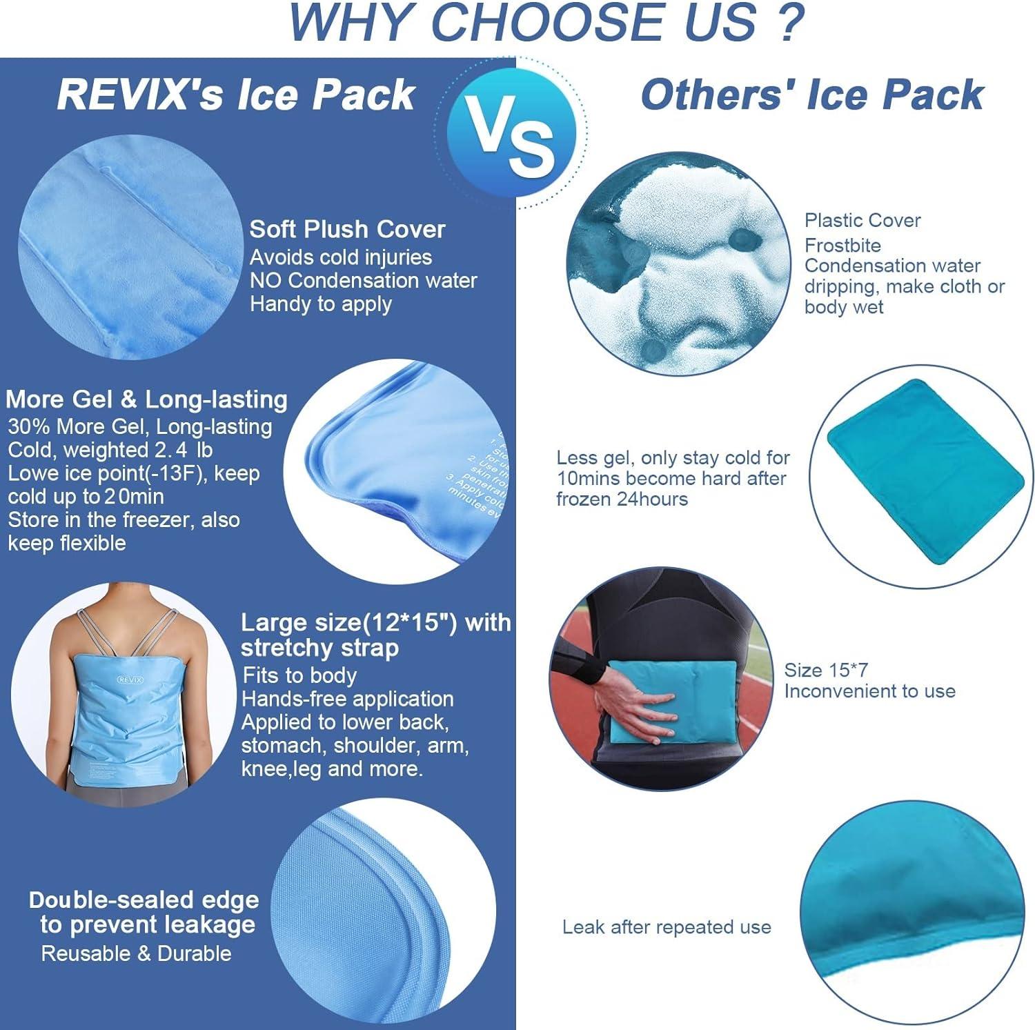 REVIX Hip Ice Pack Wrap - Reusable Cold Compress for Hip Bursitis ...