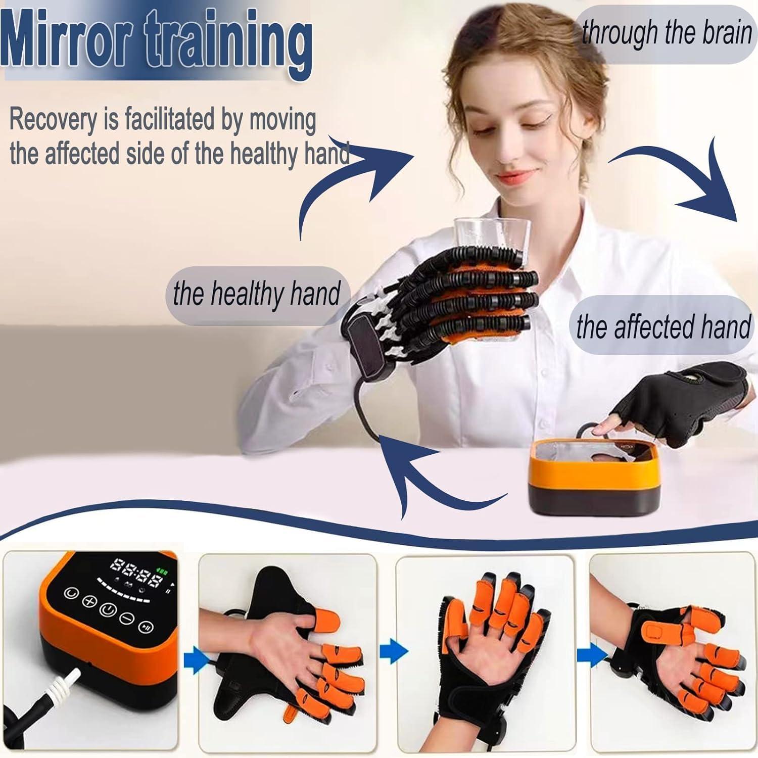 Hand Robotic Rehabilitation Device Robotic Hand for Stroke Patients ...