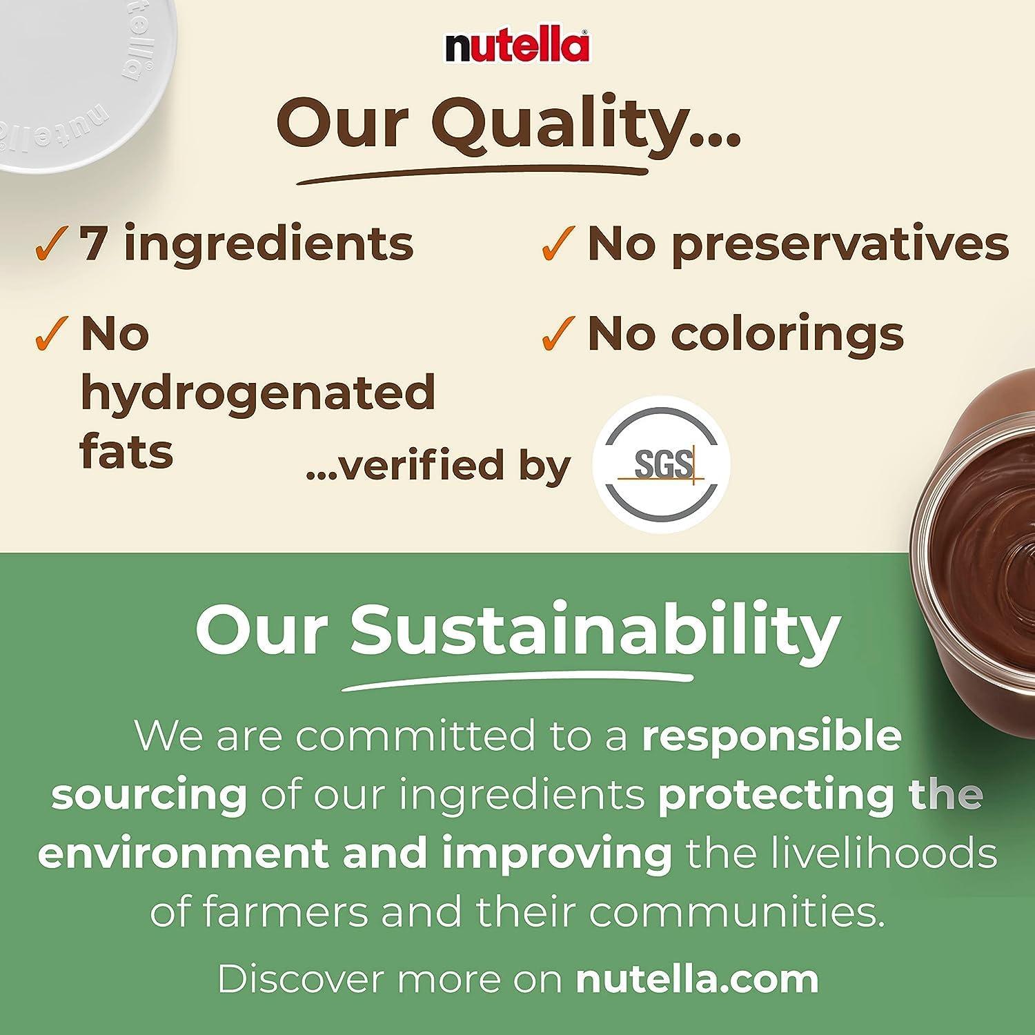 Nutella Hazelnut Spread with Cocoa - Creamy Coconut-Infused Delight ...