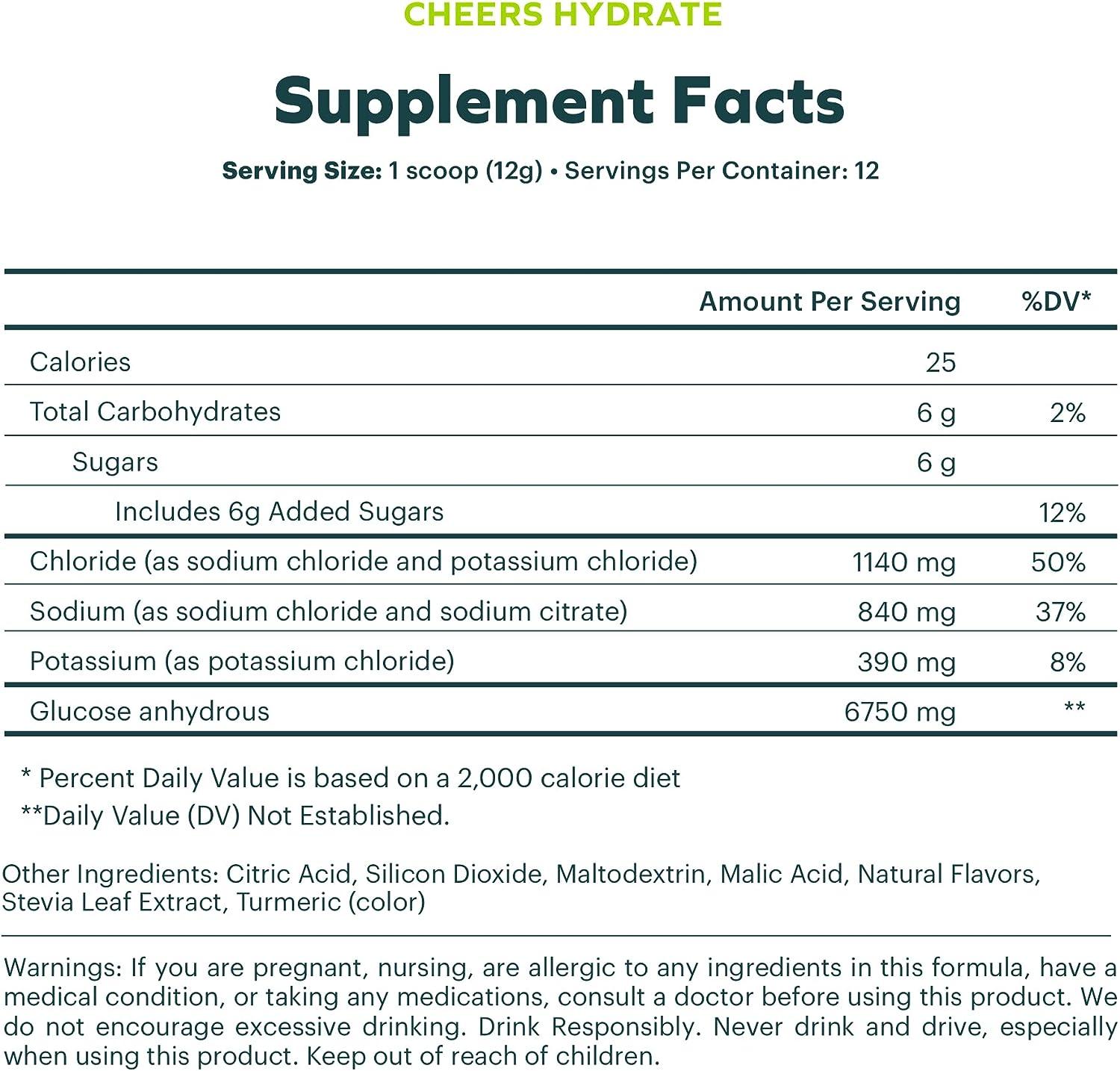 Cheers Super Combo for Liver Support, Hydration, and Protection | DHM ...
