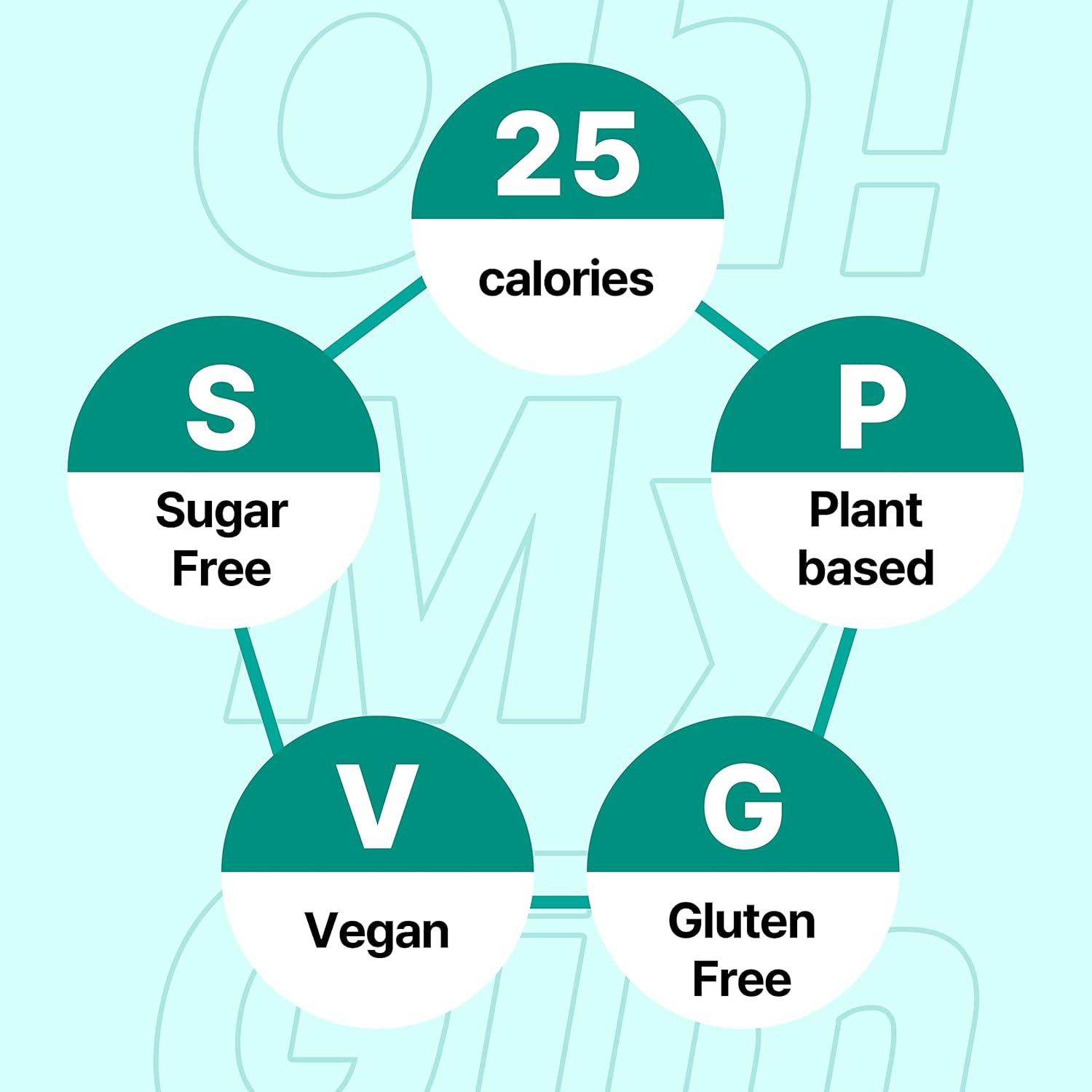 Oh!My Gim Seaweed Snack 16 Pack | Vegan Sea Salt & Green Tea Chips ...