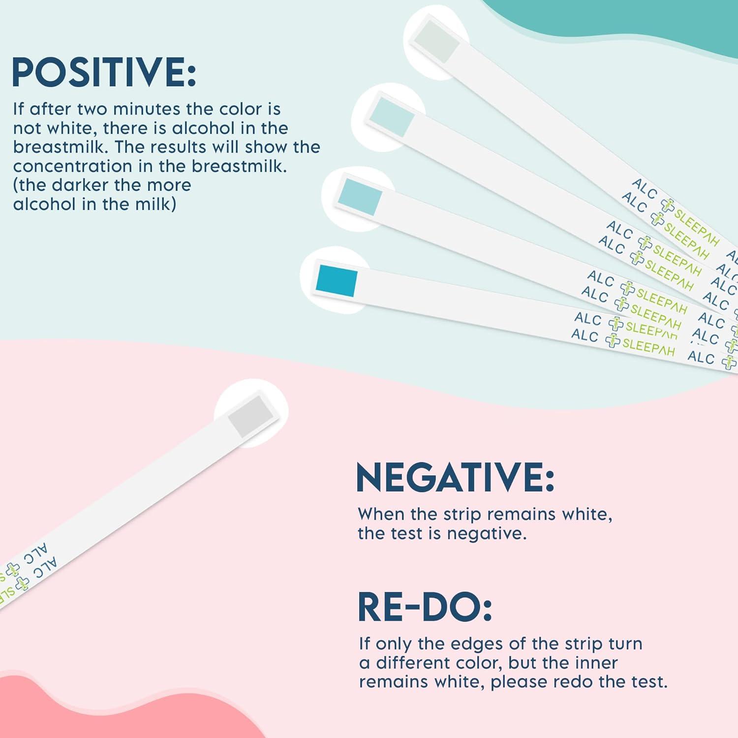 Breast Milk Alcohol Testing Strips (13 Pack) - Quick Results, Easy to ...