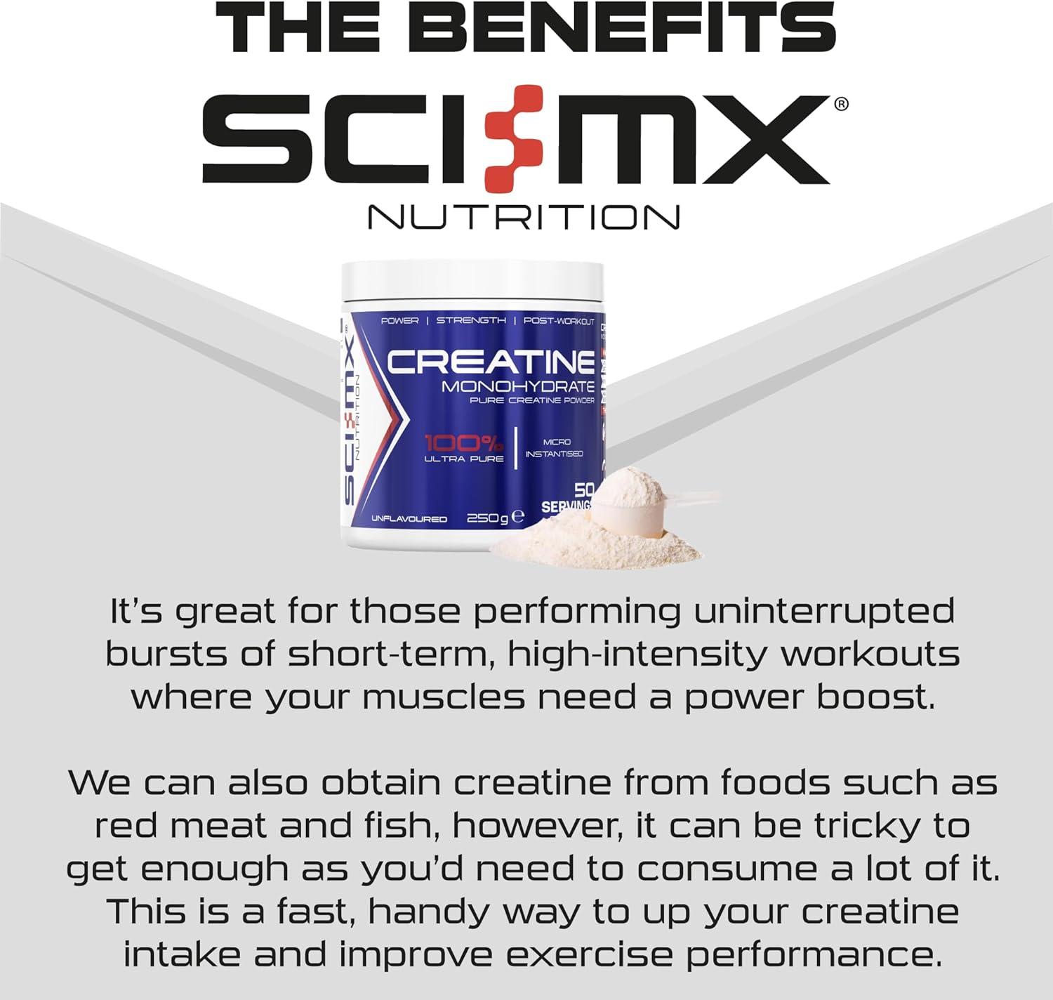 SCI-MX Creatine Monohydrate 250g - Enhance Strength + Power ...