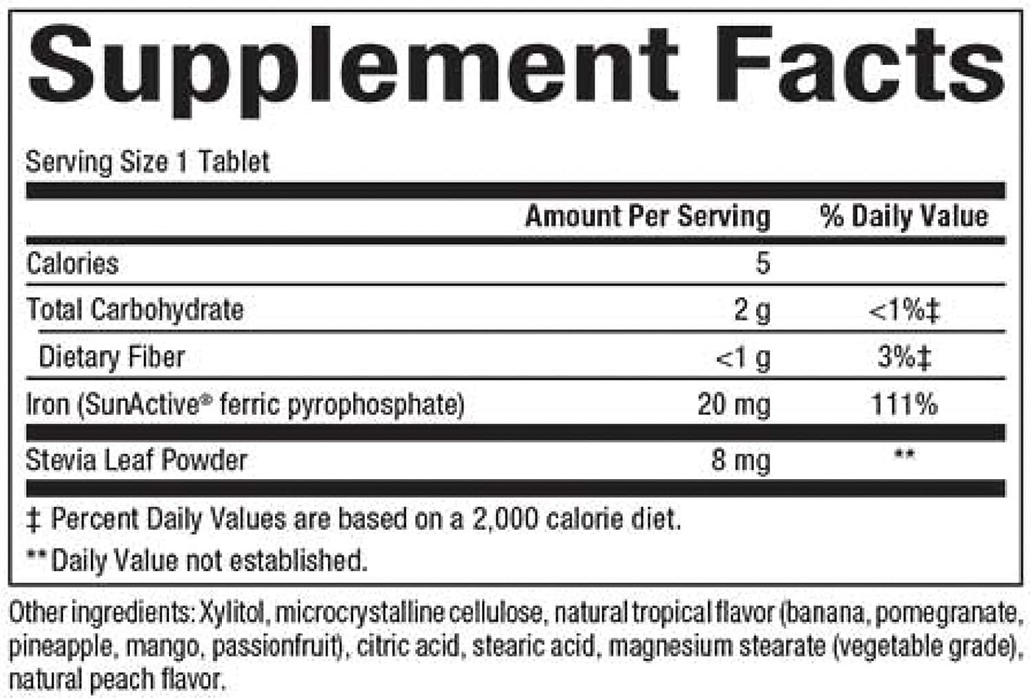 Natural Factors Easy Iron 20 mg - 60 Chewable Tablets for Enhanced Iron ...