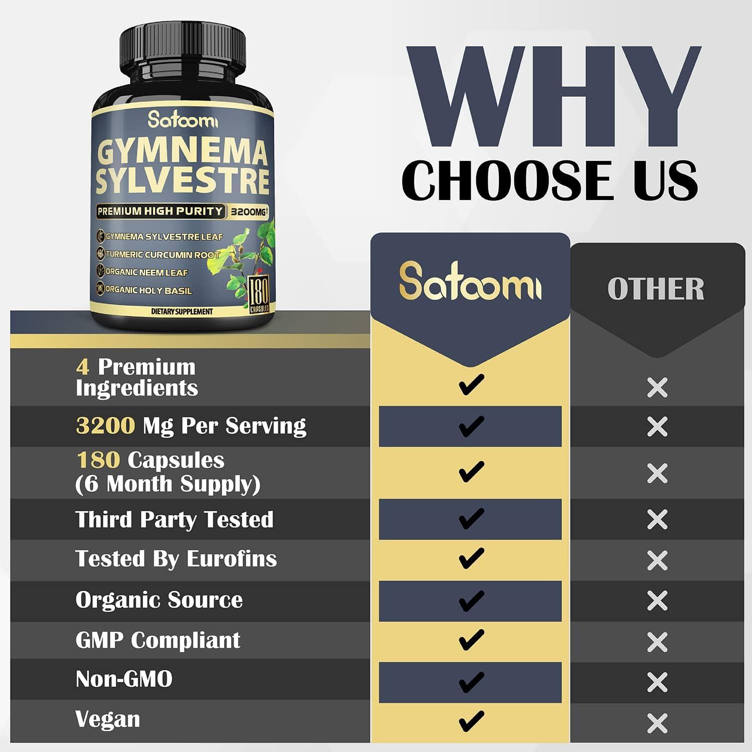 Gymnema Sylvestre Supplement - - Blended with Turmeric Curcumin & Neem ...