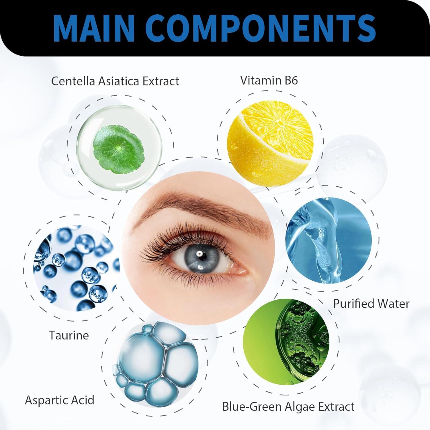 Attdx Eye Drops - Effective Treatment for Eye Problems | 3PC Solution ...