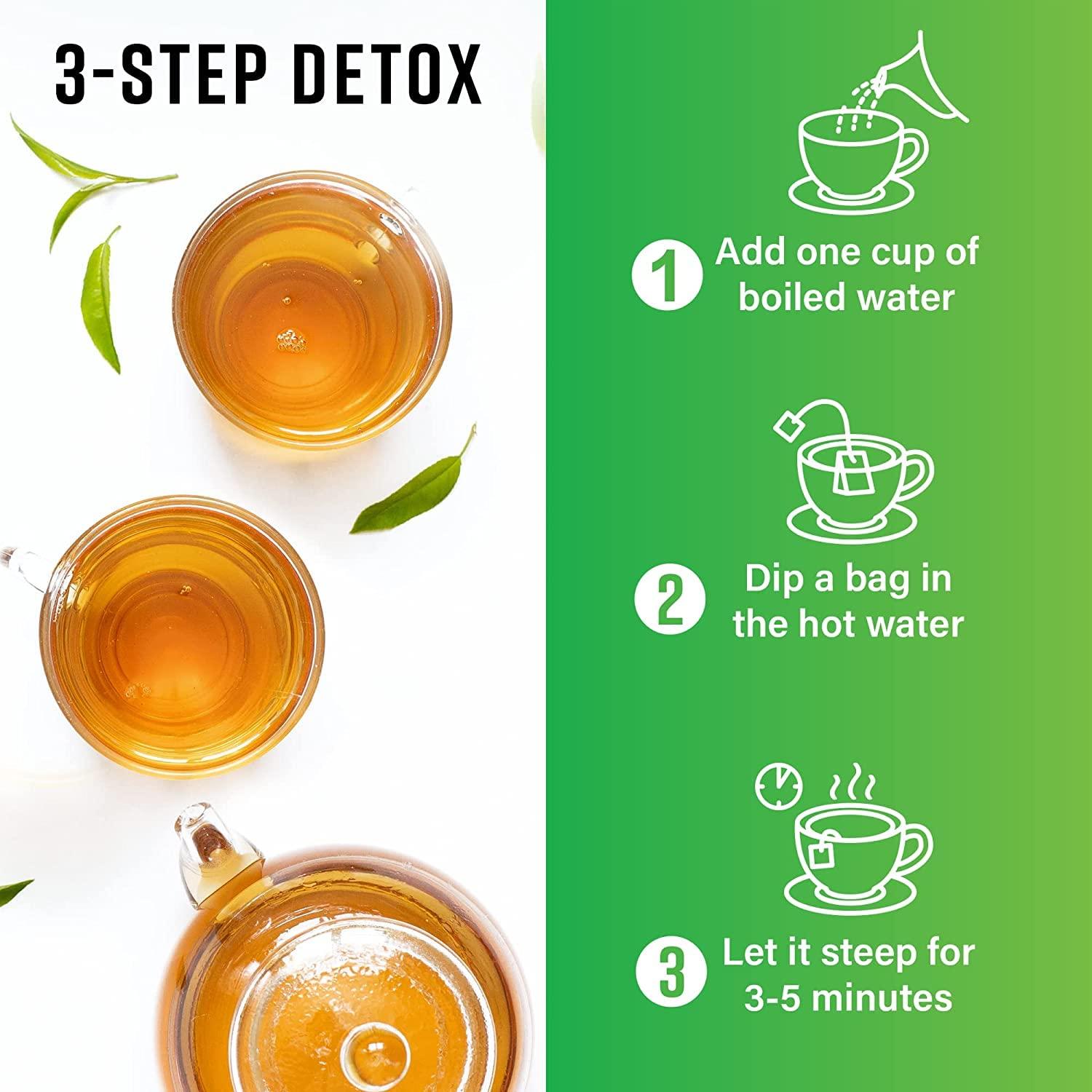 Triple Leaves Nutra-Slim Tea - Extra Strength Dieters Tea (20 Tea Bags ...