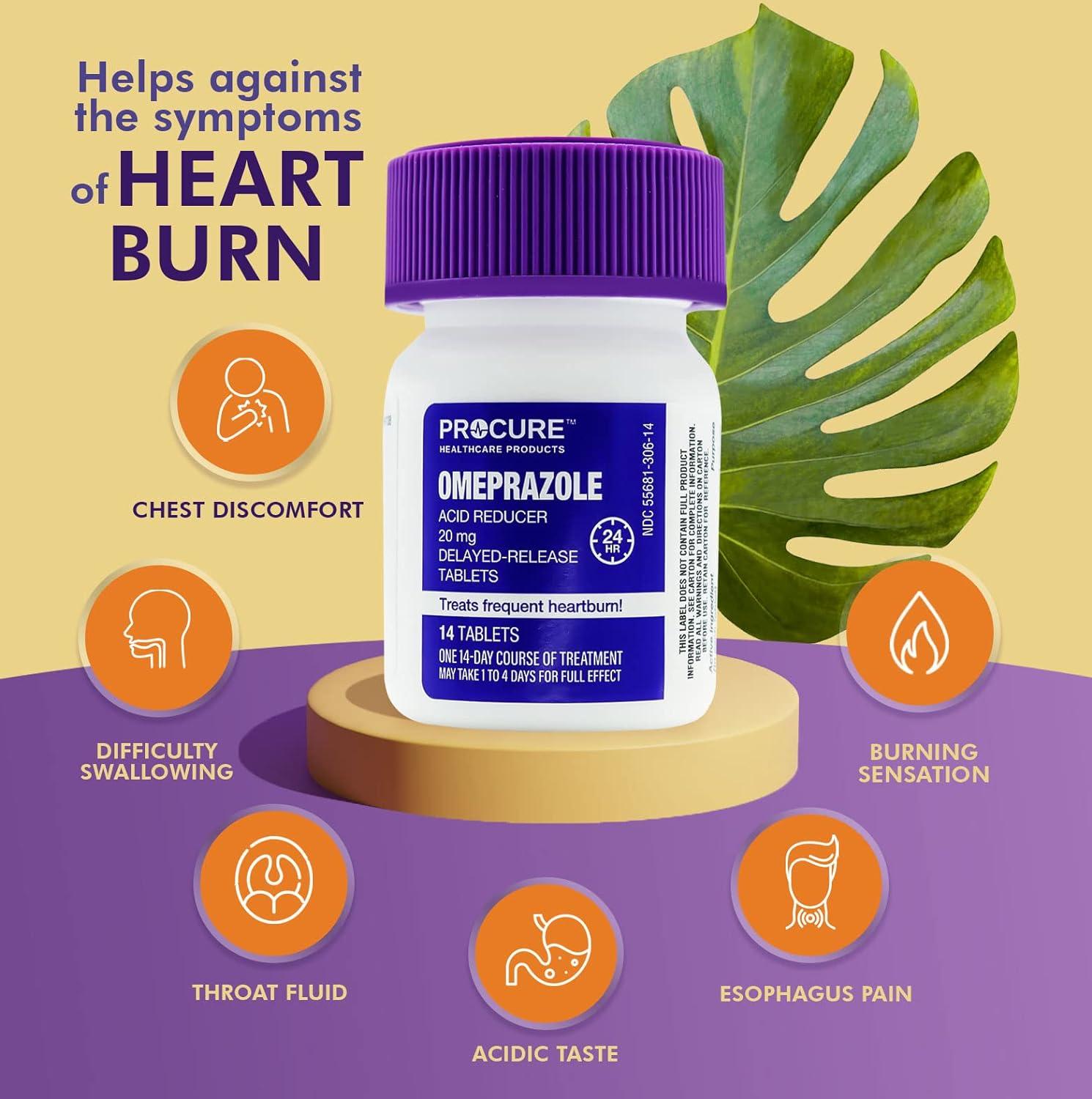 ProCure Omeprazole Delayed Release Acid Reducing Tablets 24 Hour ...