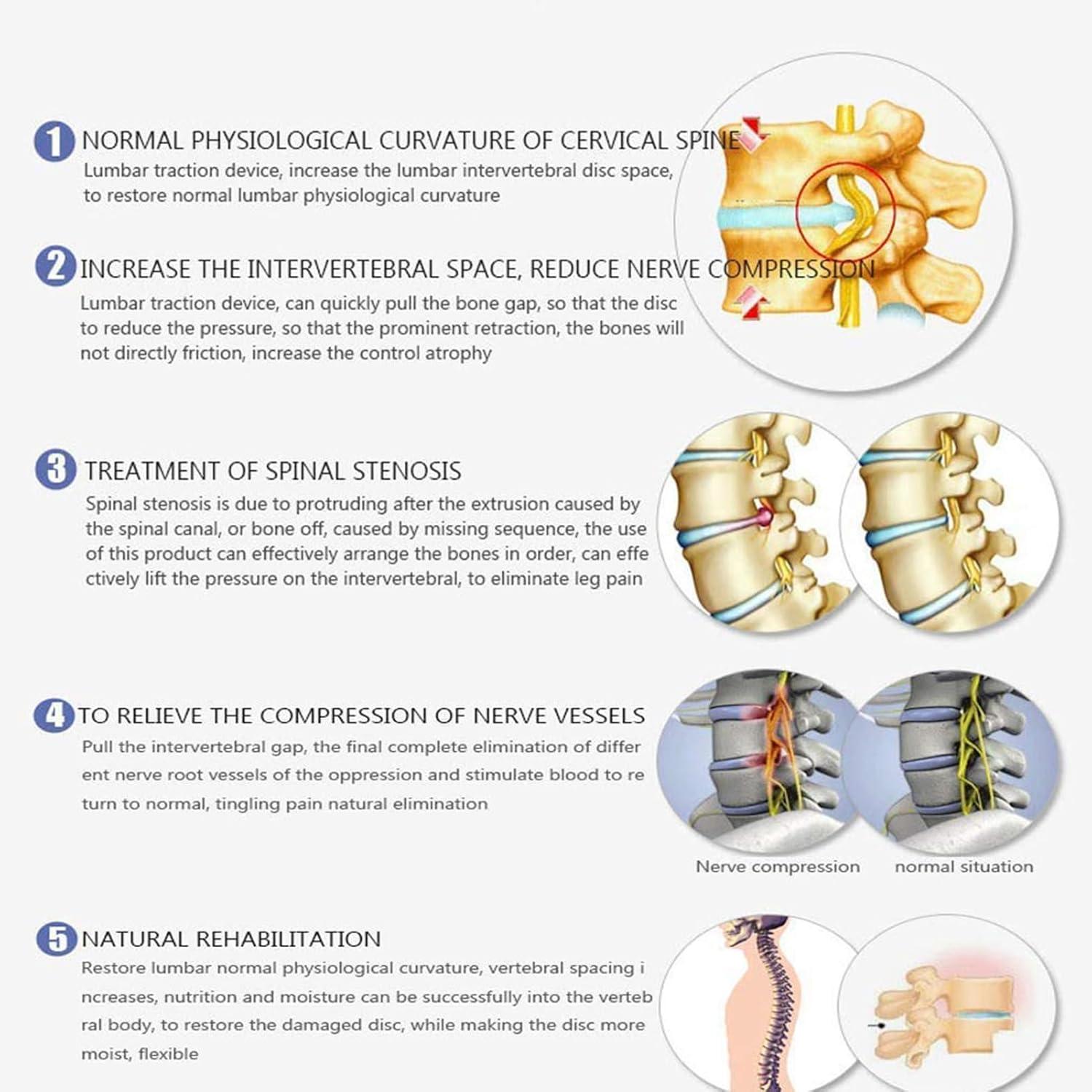 Wolves Lumbar Traction Device | Home Cervical Spine Stretcher for Low ...