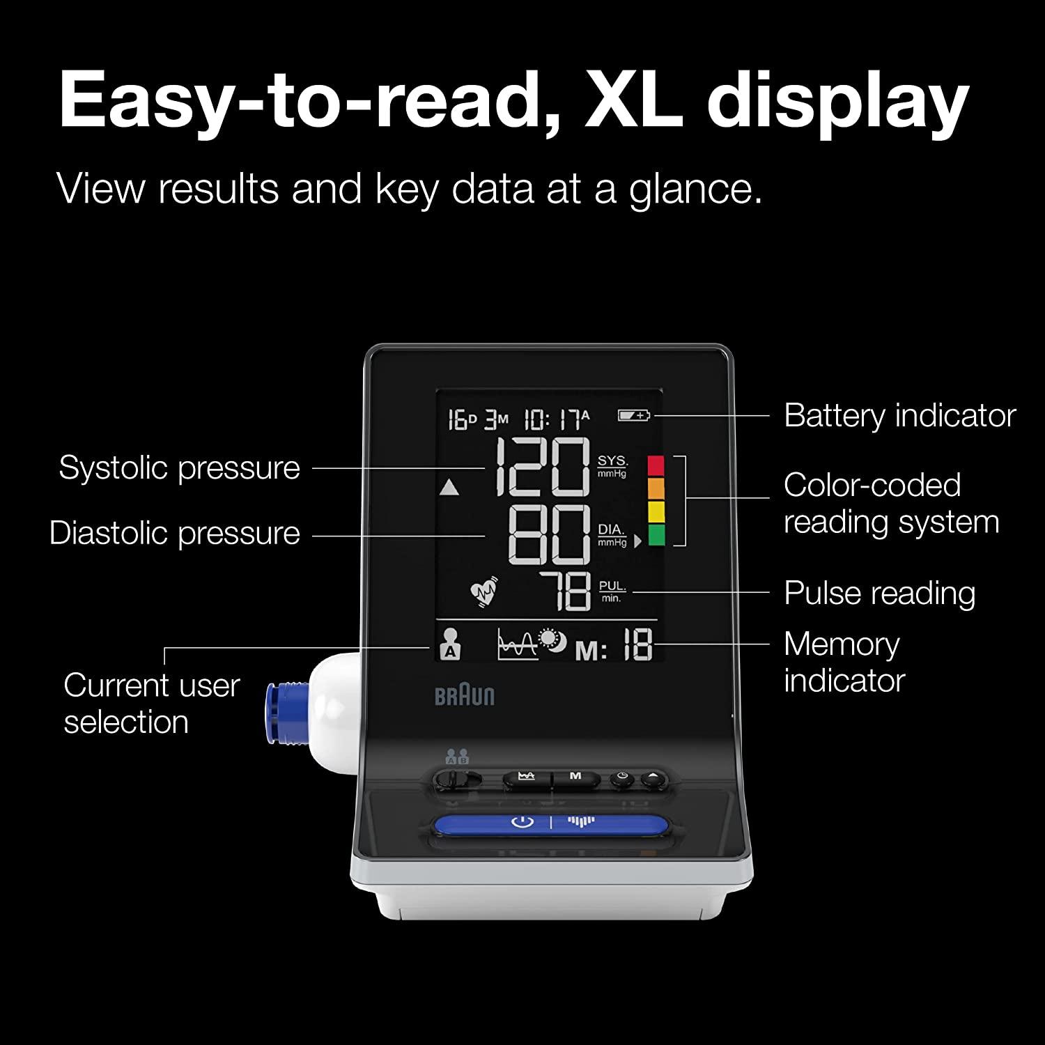 Braun ExactFit 3 Upper Arm Blood Pressure Monitor - Clinically Proven ...