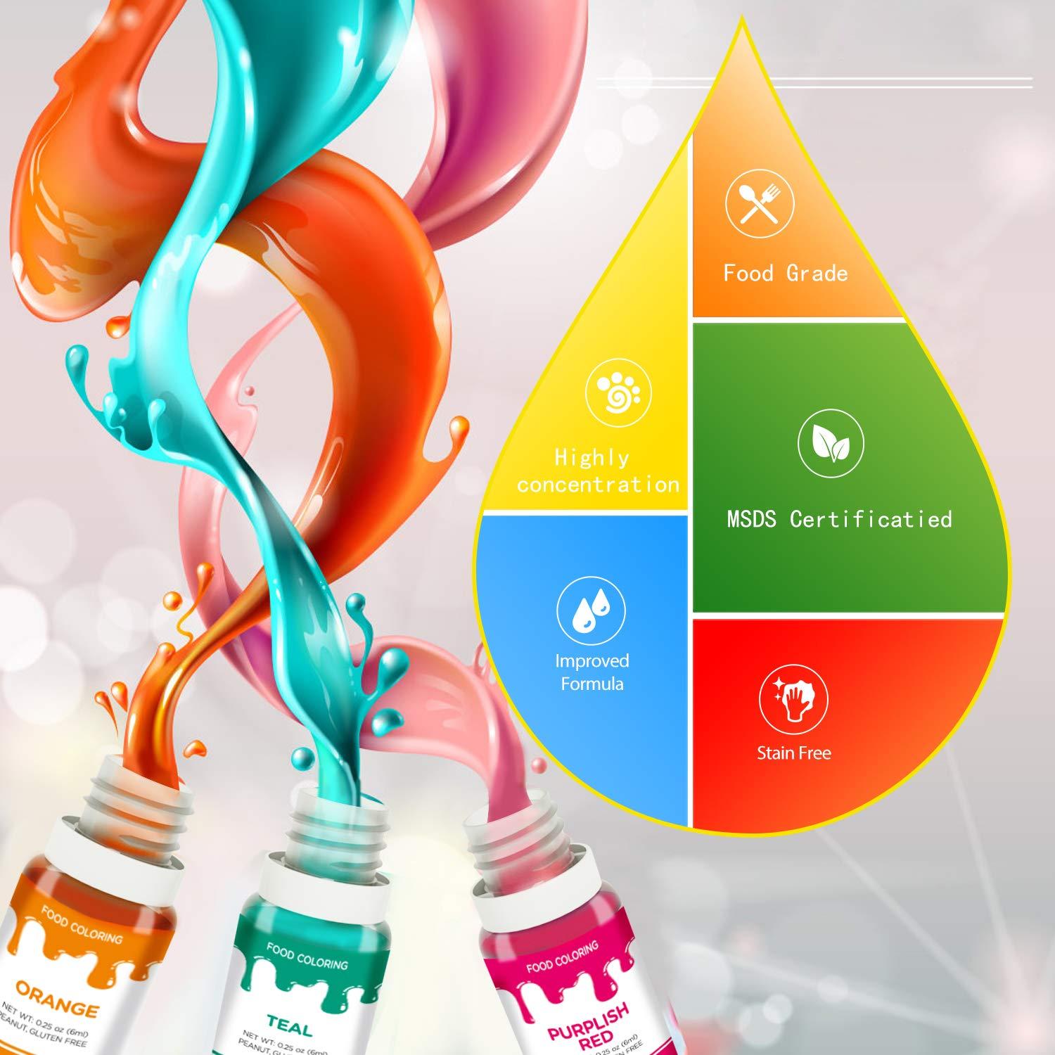 12-Color Liquid Food Coloring Set | Highly Concentrated for Baking Cake ...