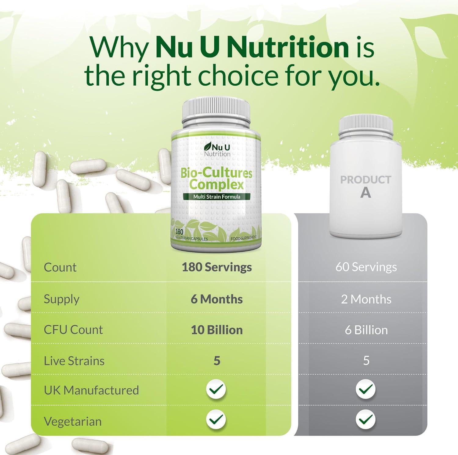 Bio-Cultures Probiotics - 180 High Strength Capsules, 6 Month Supply ...