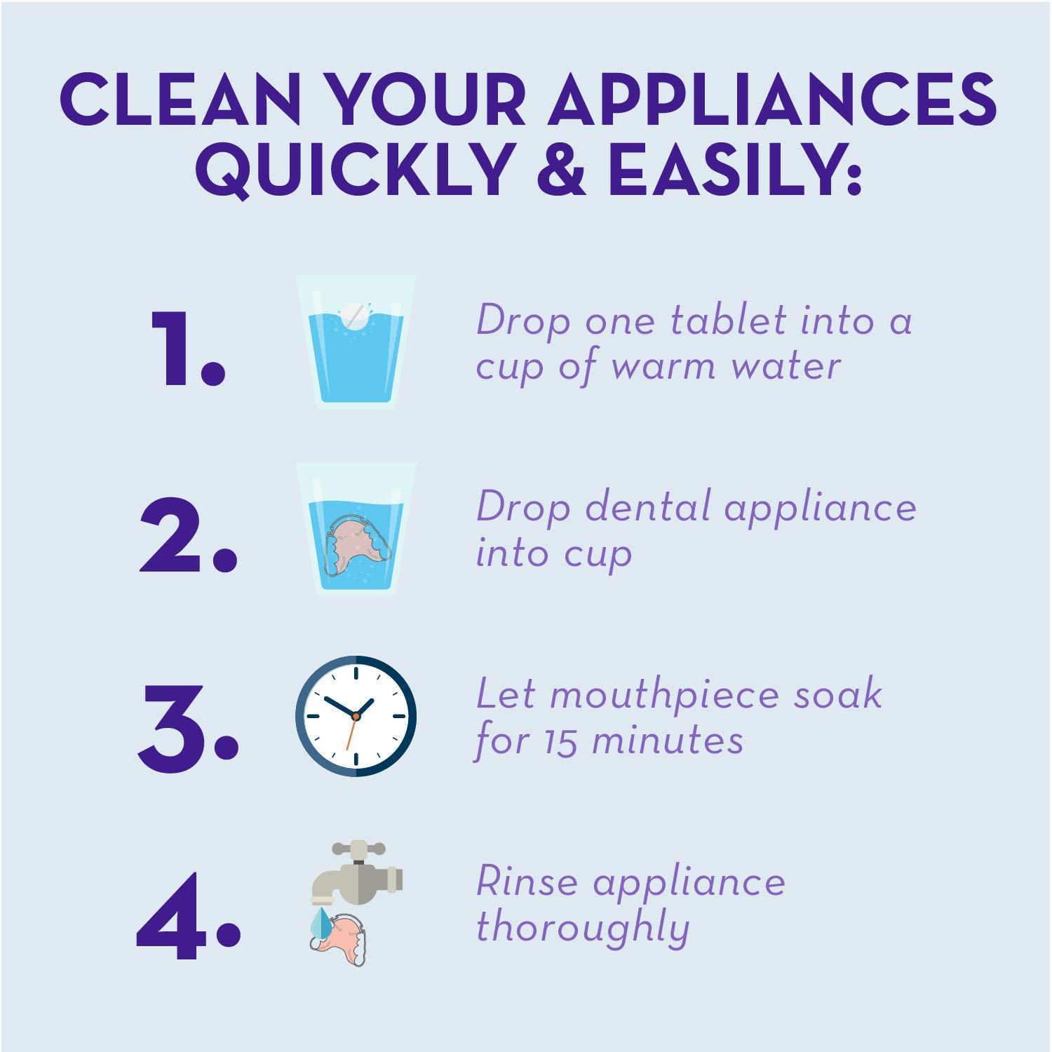 Retainer Brite Tablets - 96 Count for Cleaner Retainers & Dental ...