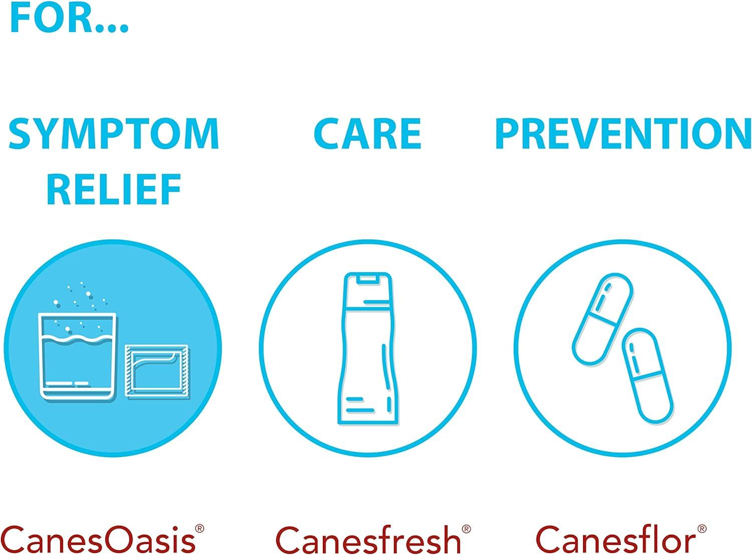 CanesOasis Cystitis Relief | Granules for Oral Solution to Relieve ...