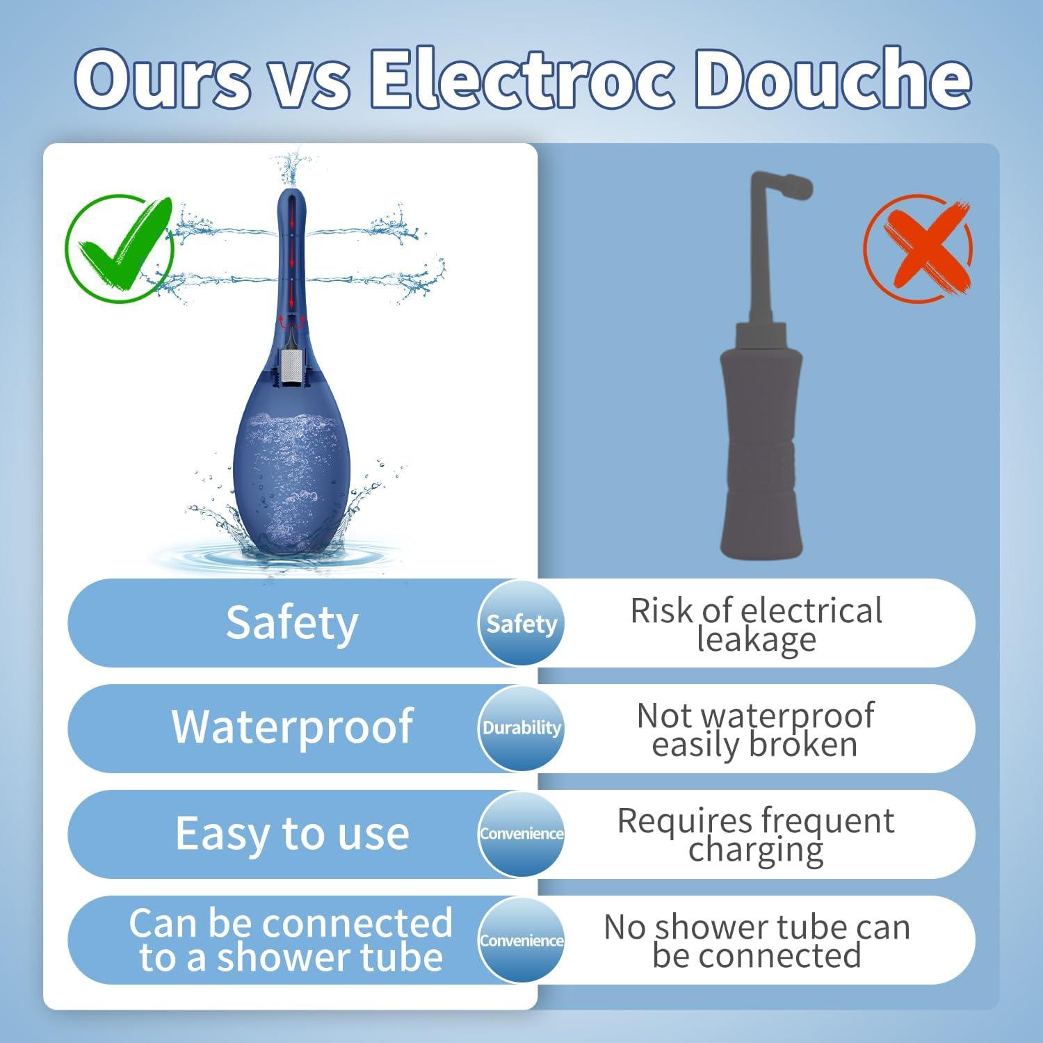 Intimate Shower Enema Douche - Anti-Backflow Intestinal Cleansing ...