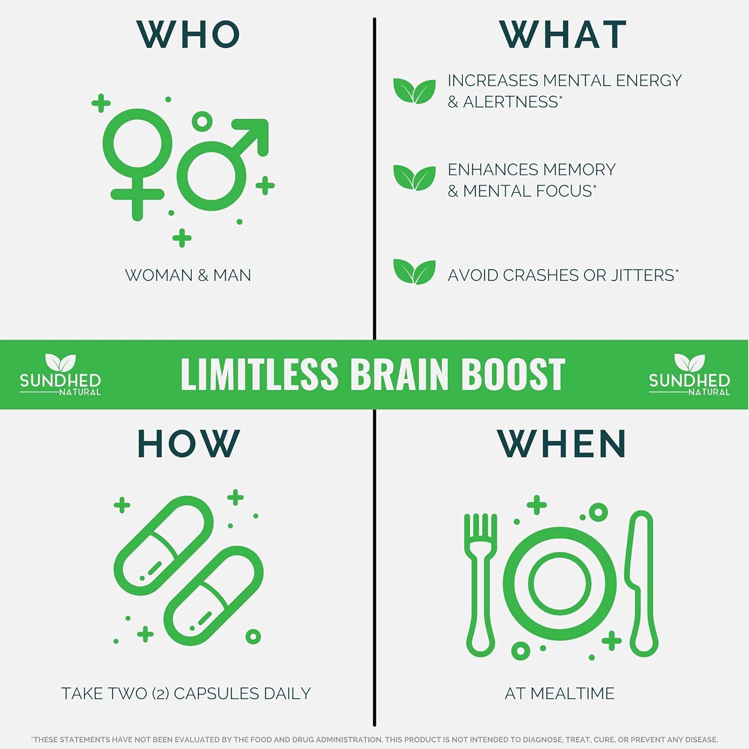 Sundhed Natural Limitless Brain Boost (60 caps) - Nootropic Memory ...