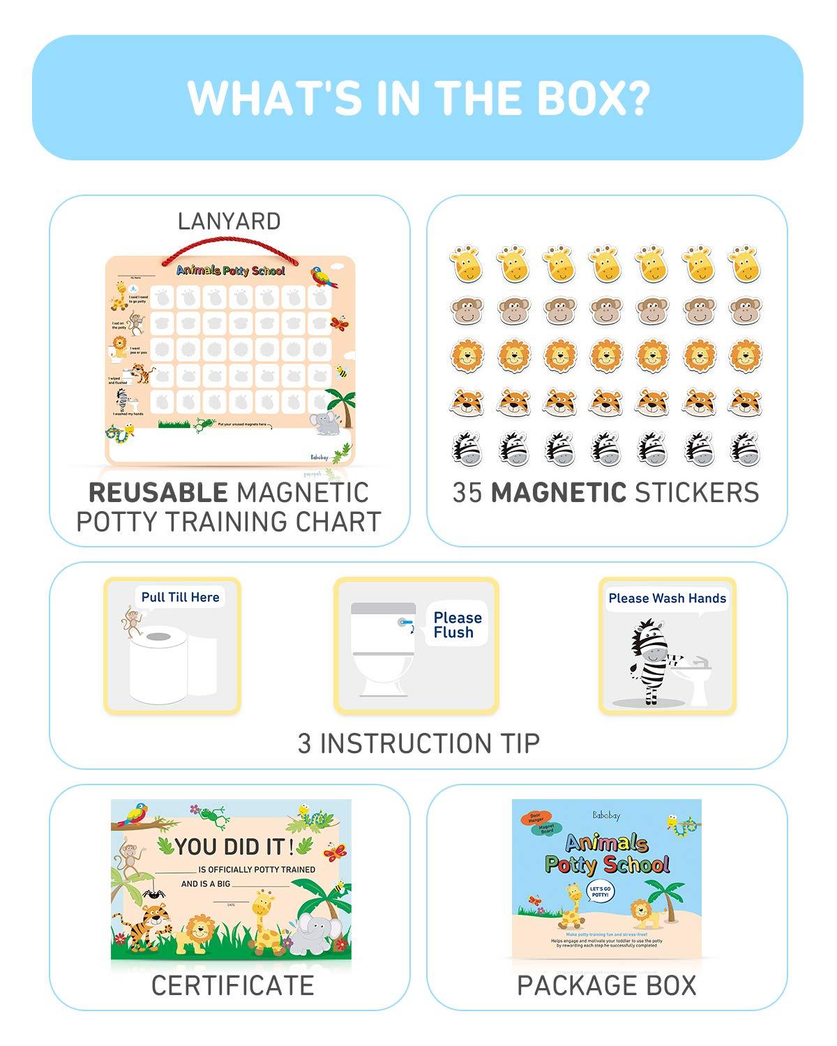 Potty Training Chart for Toddlers - Animal Design Magnetic Sticker ...