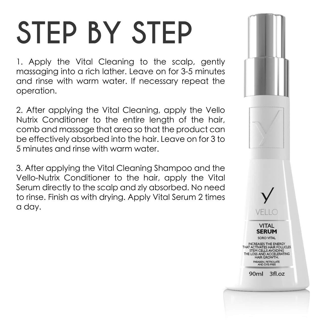 GYP Vello Vital Serum - Hair Loss Treatment for Men and Women - 3 oz ...