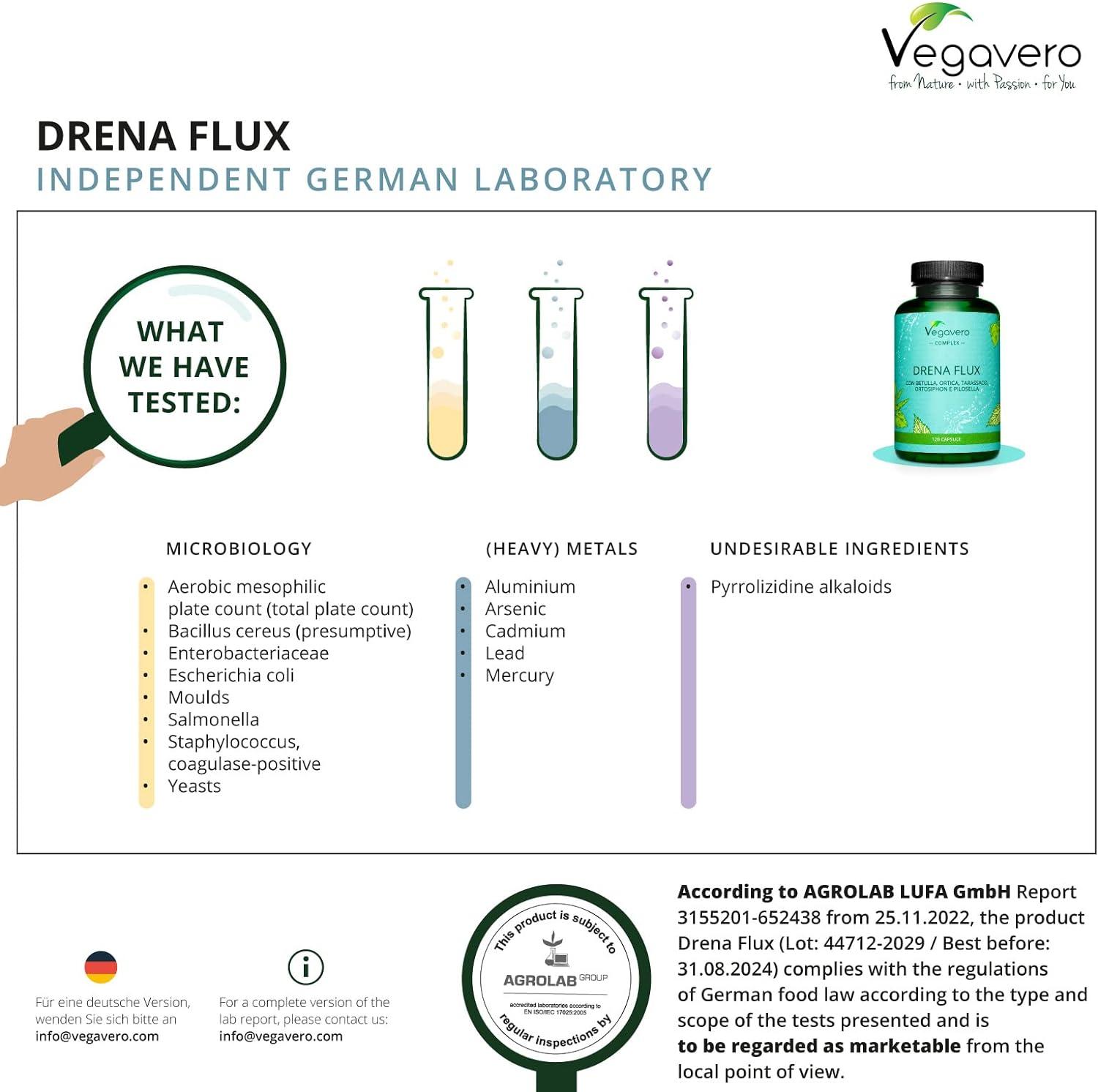 Natural Fluid Balance Vegavero | Water Retention Relief | Stinging ...