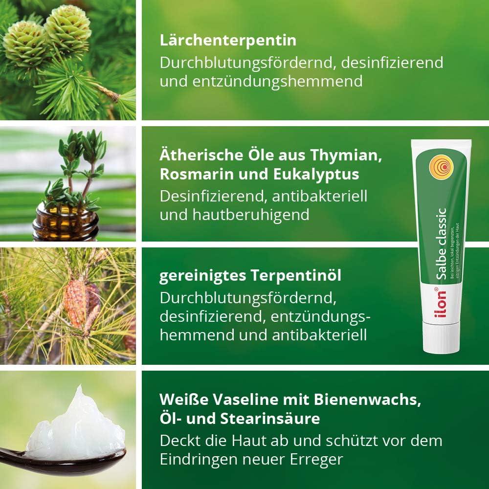 Buy Ilon Ointment Classic 25g - Effective Green Tension Relief for Skin ...