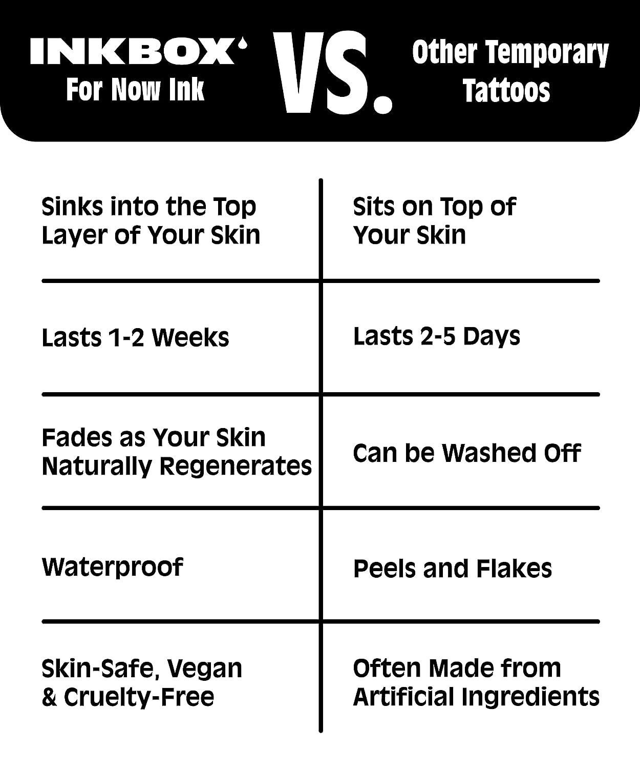 Inkbox Isla Semi-Permanent Temporary Tattoo - Long Lasting Water ...