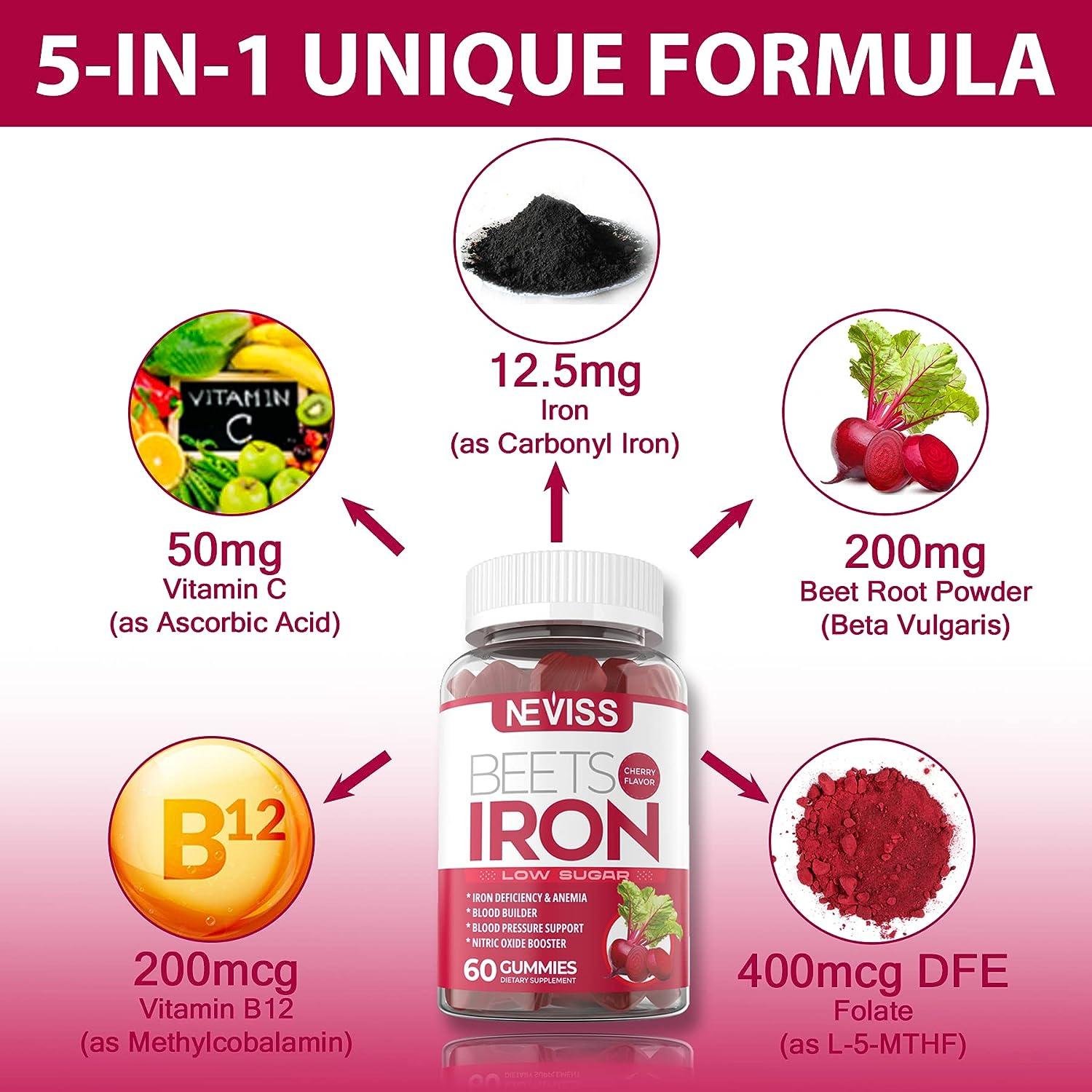 Iron Gummies 12.5mg with Beet Root Powder - Vegan, Non-GMO, High ...