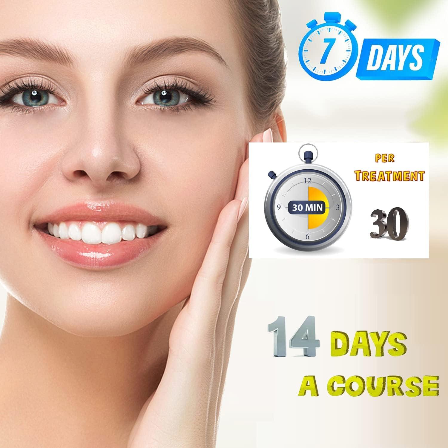 SMILESHOW Pap+ Whitening Strips for Sensitive Teeth - New Formula, 14 ...