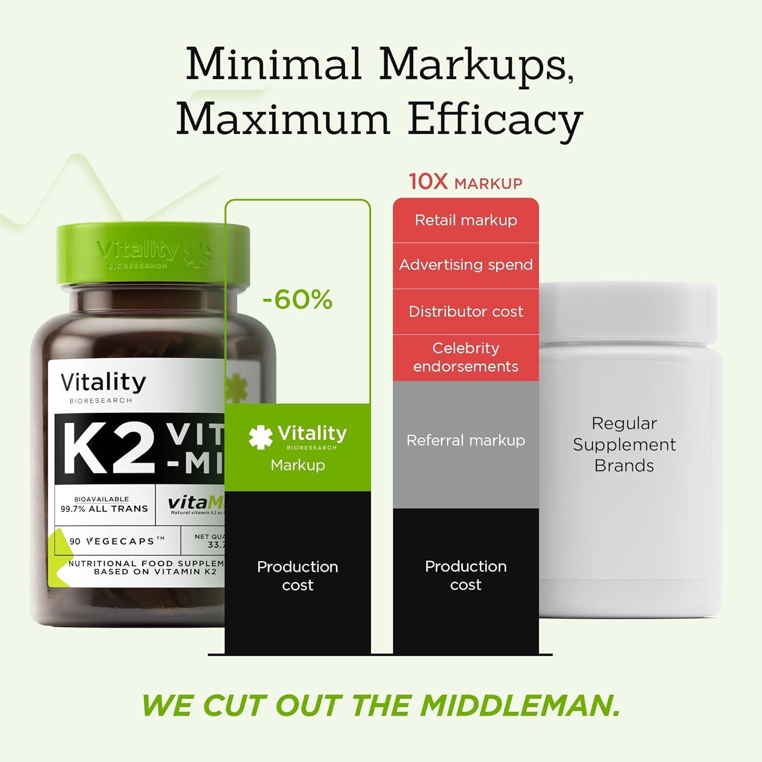 Vitamin K2 MK7 200mcg Supplement for Heart, Bones & Immune System - 90 ...