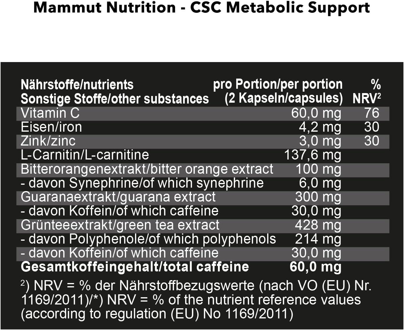 Buy CSC Fat Activly Capsules - 150 Pieces/Can | International Shipping ...