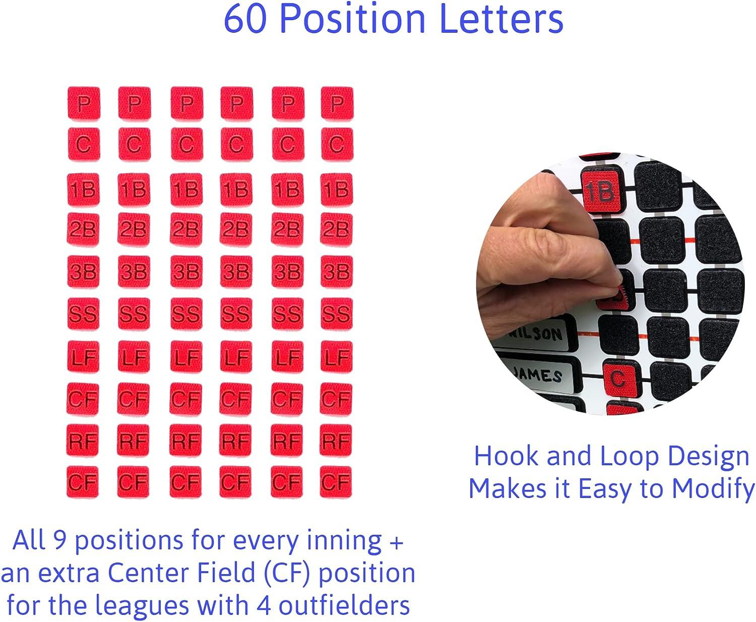 Jacer Baseball Softball Line Up Board | Durable Aluminum with Secure ...