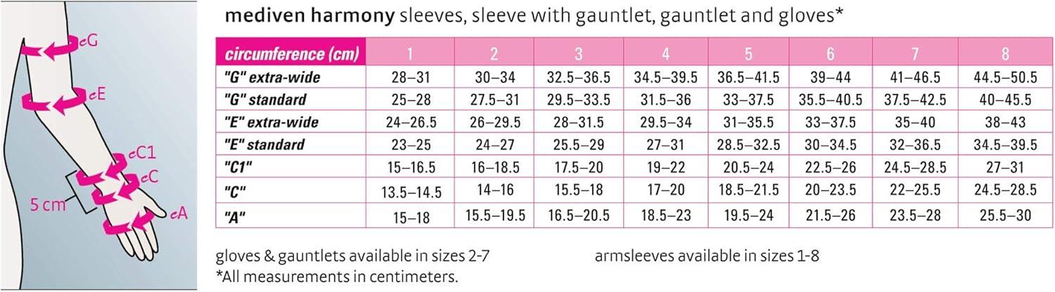 Buy Mediven Harmony 20-30 mmHg Seamless Compression Glove for ...