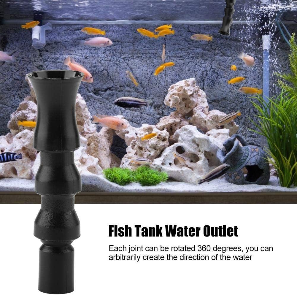 Psop Aquarium Duck Flat Nozzle - 360 Rotatable Pump Sump Pipe & Big ...