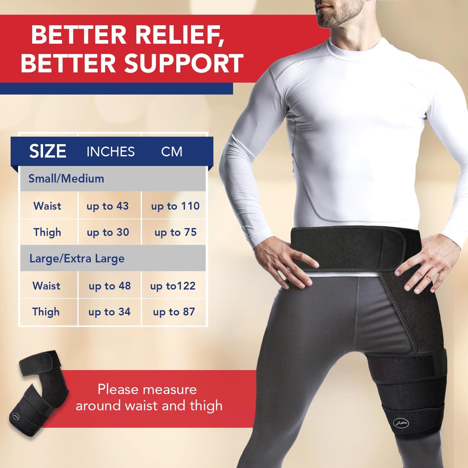 Doctor Developed Hip Support Brace for Piriformis Syndrome & Sciatica ...