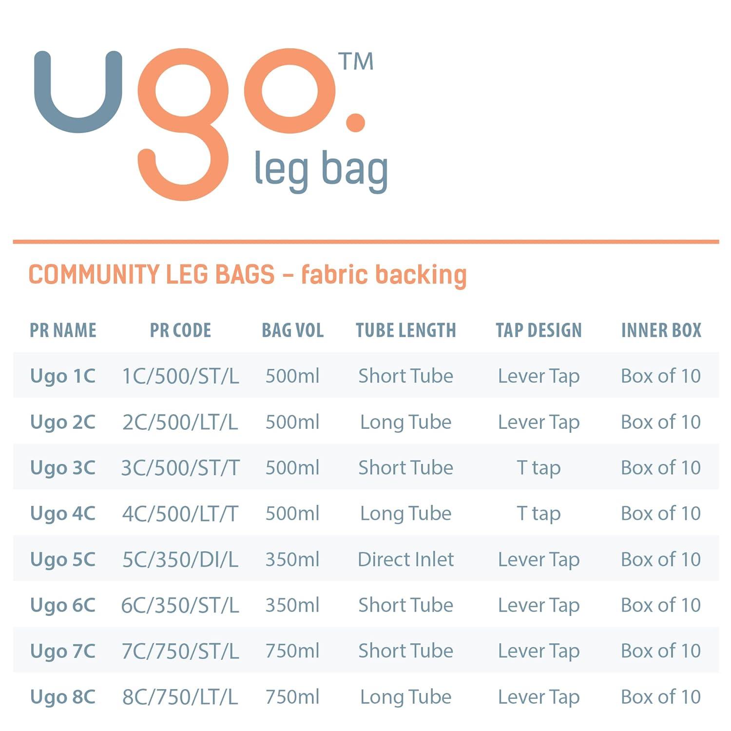 UGO Leg Pockets (10-Pack) - Soft Back Urinary Drainage Bags & Catheter ...