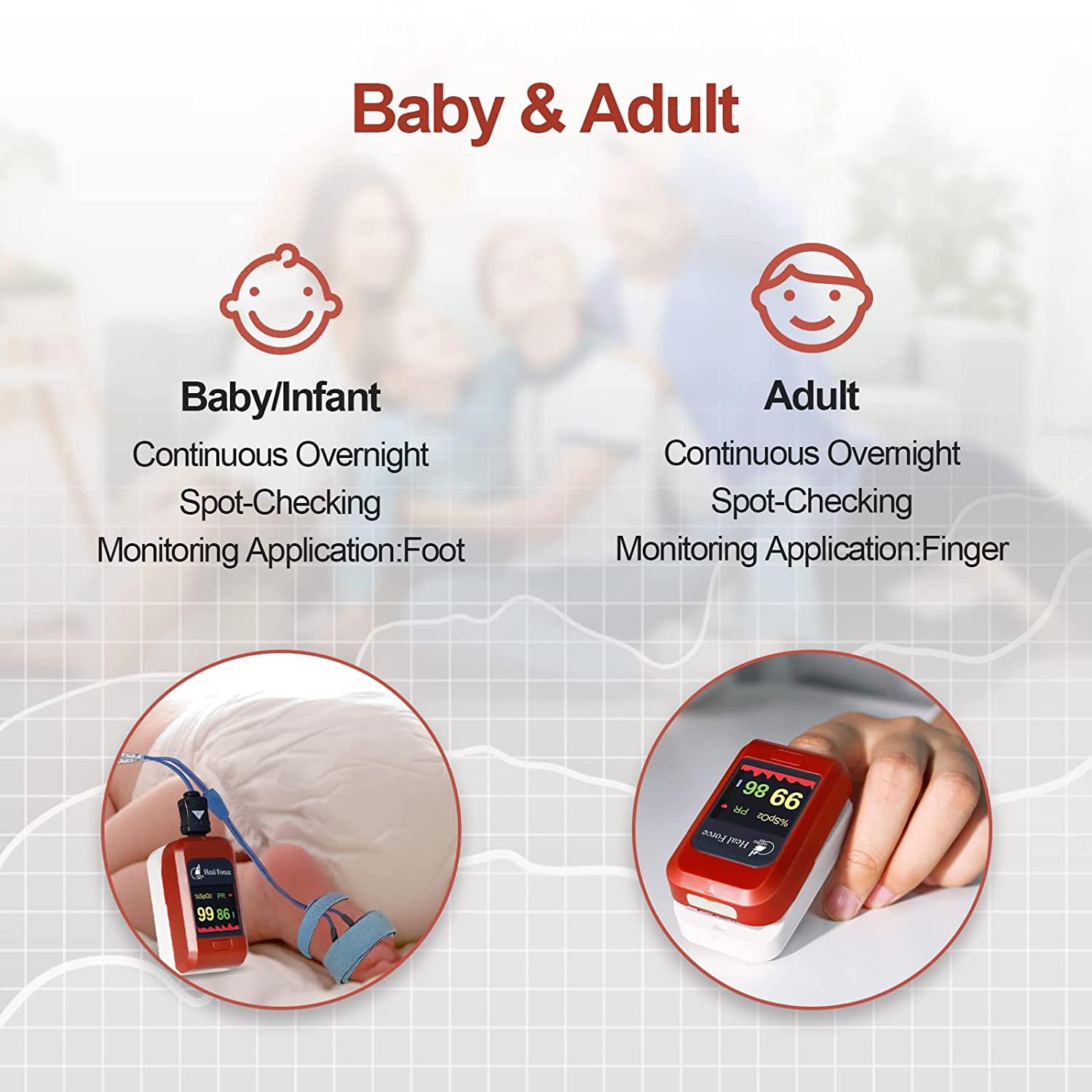 HEAL FORCE Pediatric Pulse Oximeter - Fingertip OX Heart Rate Monitor ...
