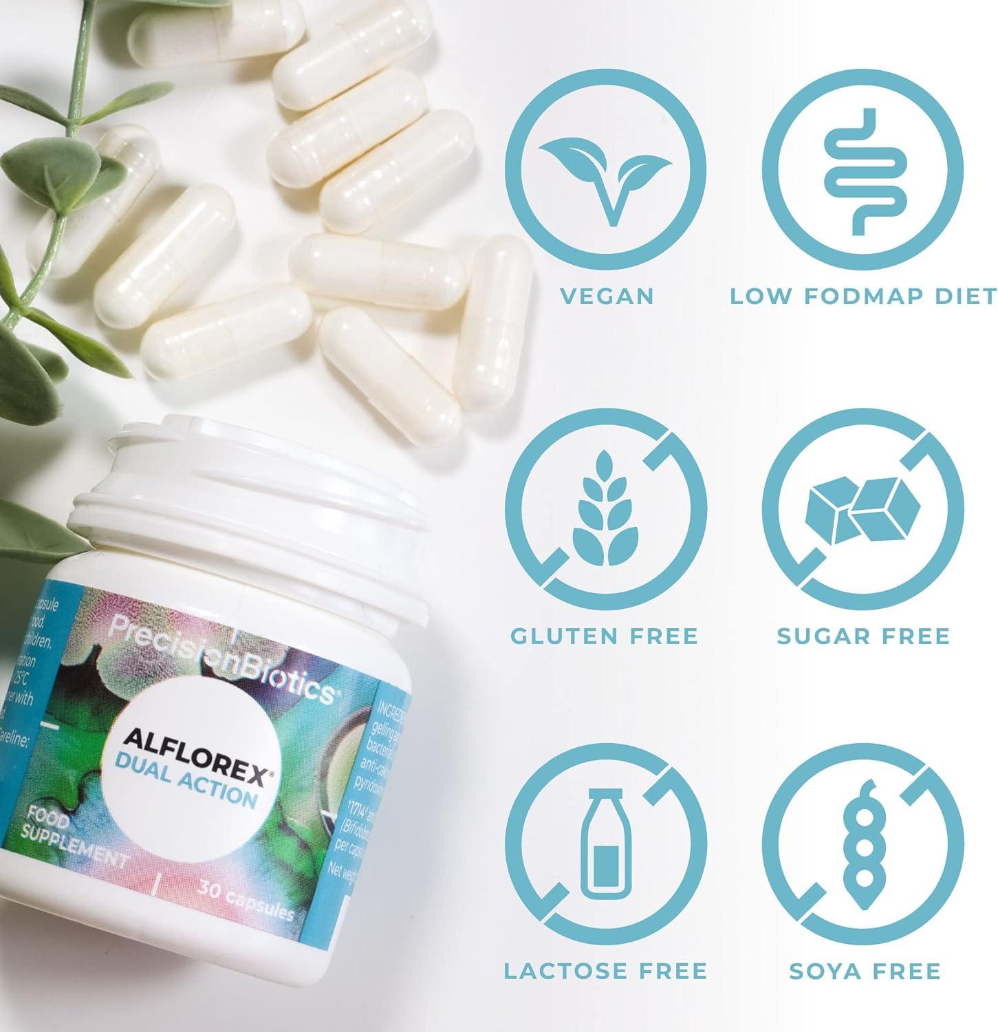 Alflorex Dual Action Probiotics - Reduce Fatigue with Bifidobacterium ...