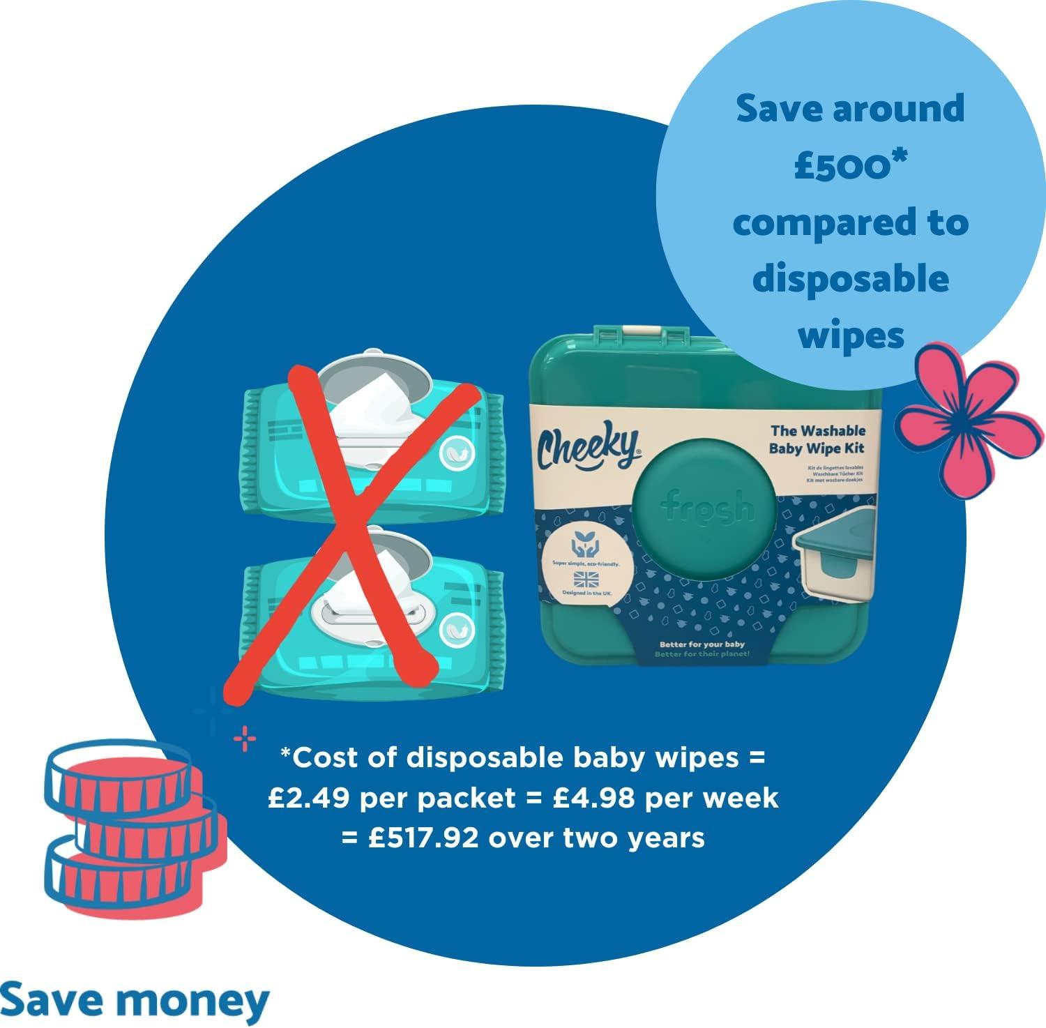 Cheeky Wipes Reusable Mini Wash Kit - White Cotton Terry Wipes for ...