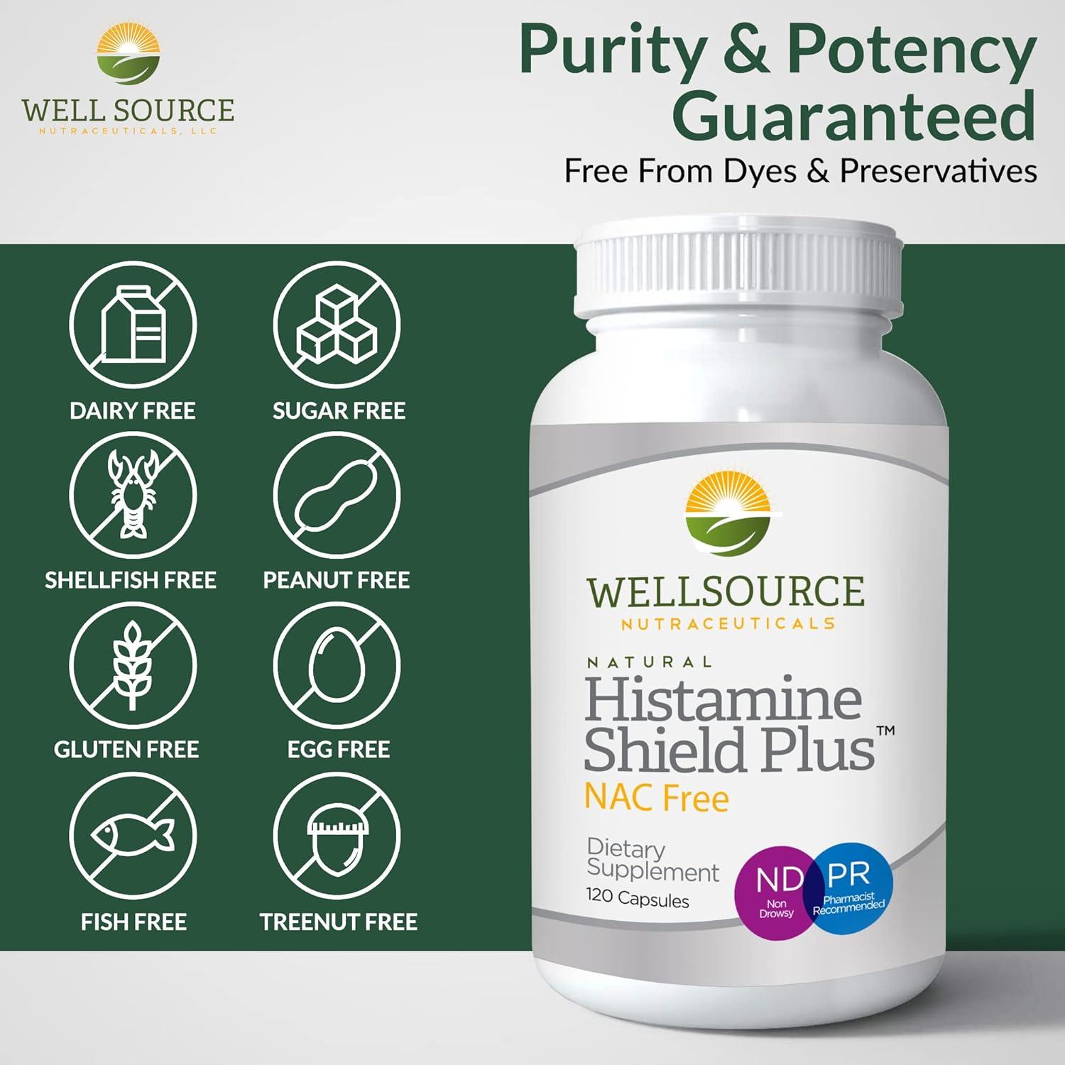 Histamine Shield Plus: All Natural Antihistamine Supplement for ...