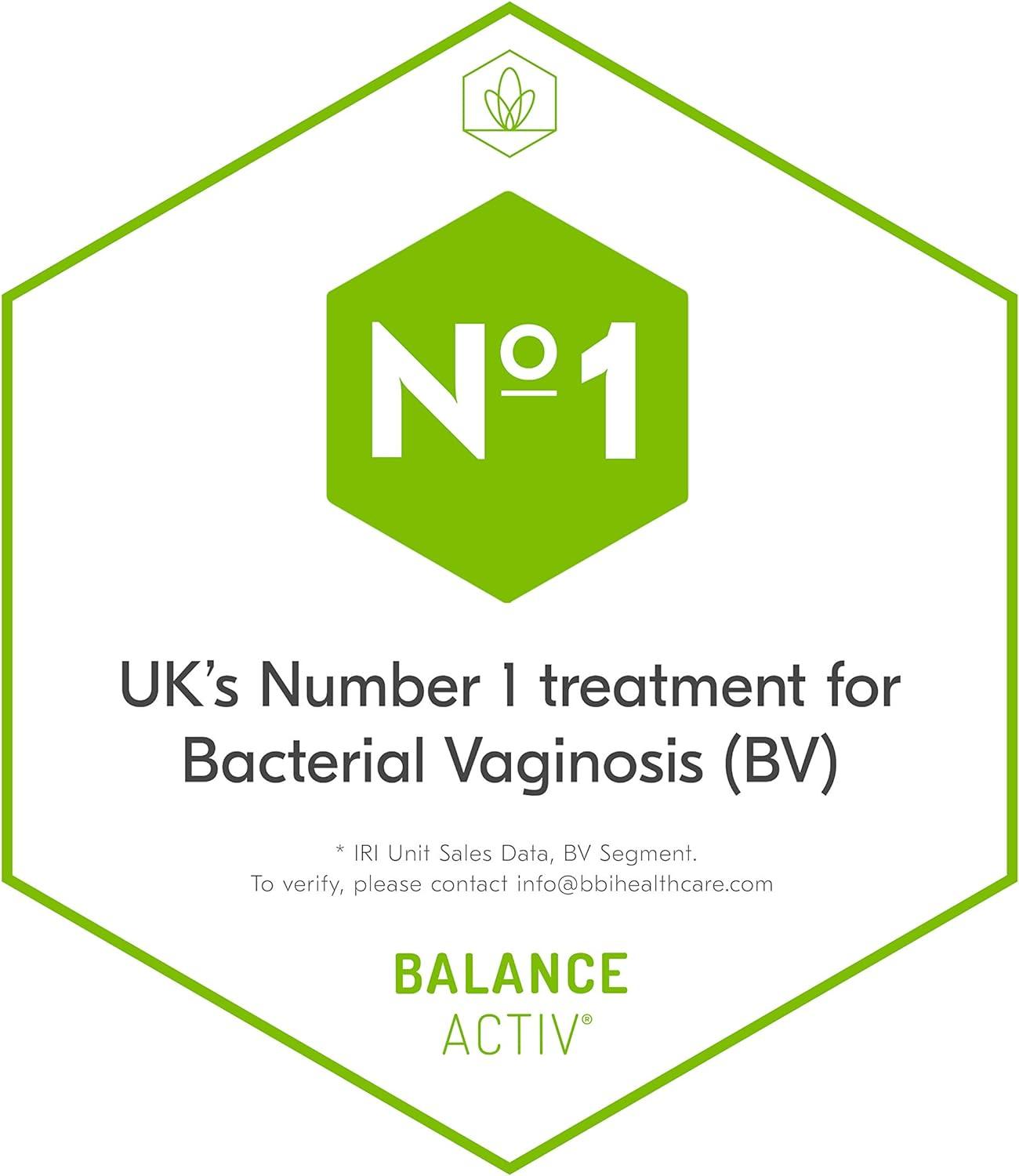 Balance Activ Pessaries for Bacterial Vaginosis Relief | Natural ...
