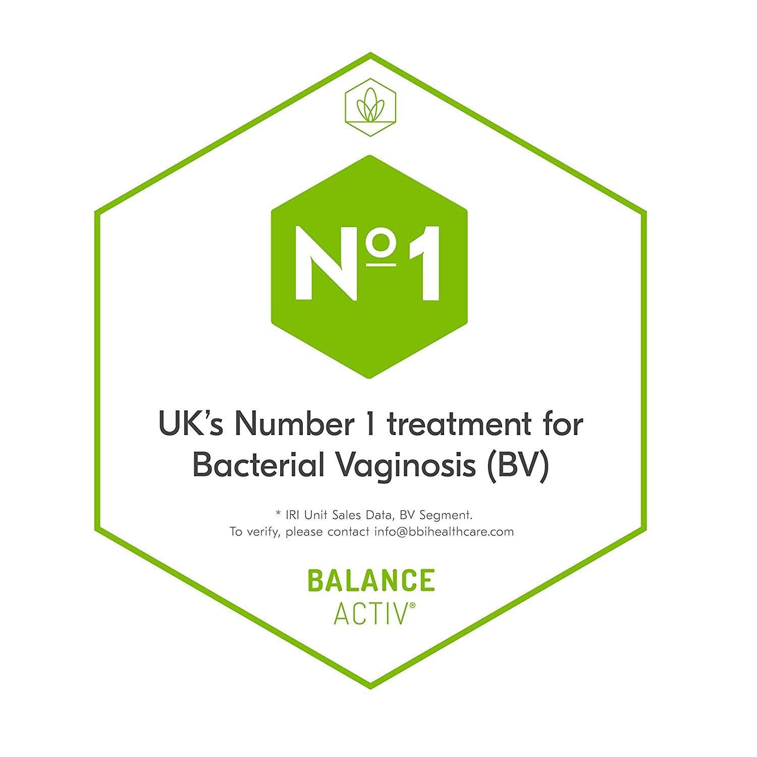 Bacterial Vaginosis Treatment - Balance Activ Gel - 7 Tube Box | Buy ...