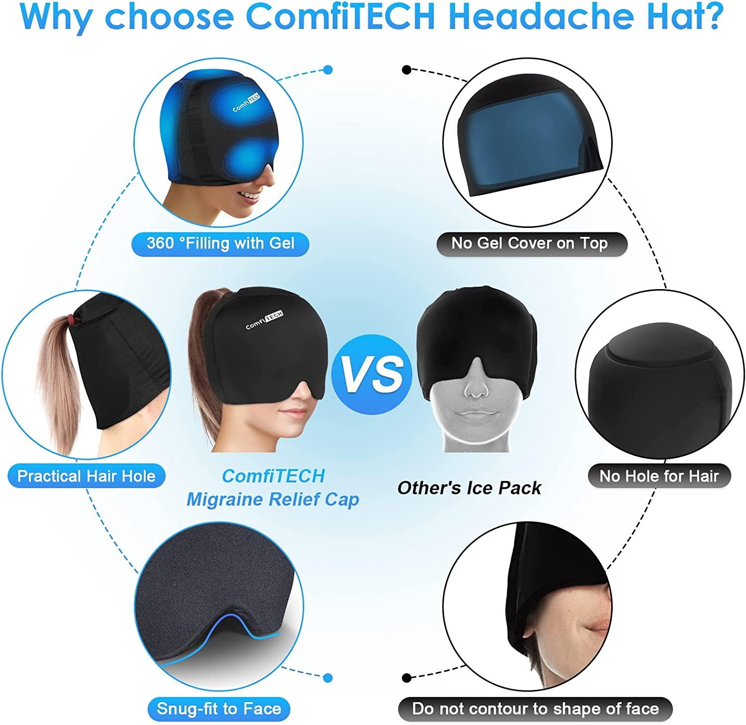 ComfiTECH Migraine Ice Head Wrap - Top Coverage Headache Relief Hat for ...