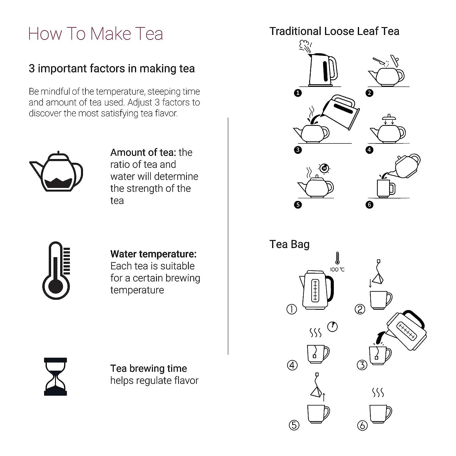 TRAVIET Luxury Tea Gift Set - English Breakfast & Ancient Green Tea ...