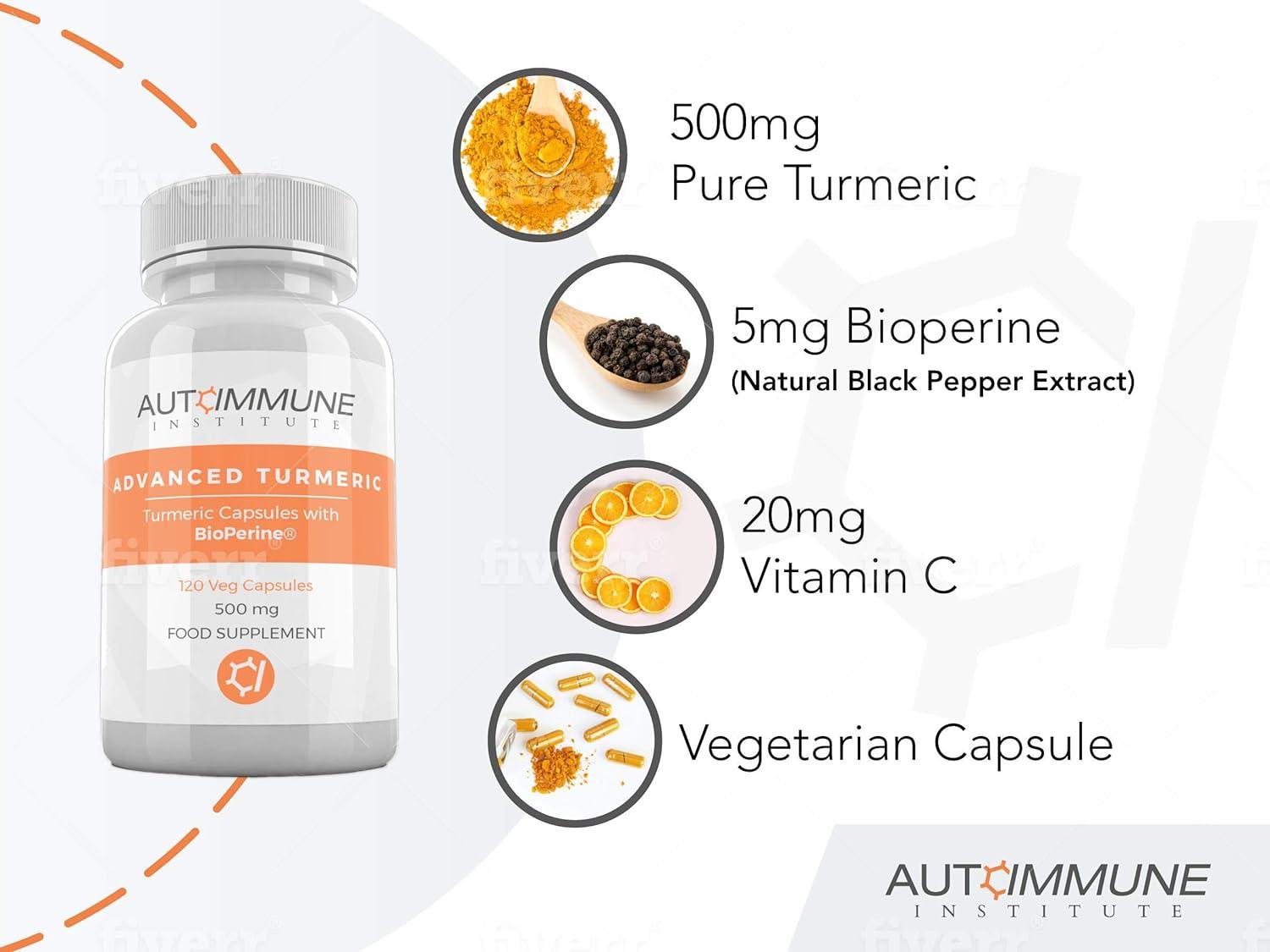 High Strength Turmeric Capsules with Bioperine for Enhanced Absorption ...