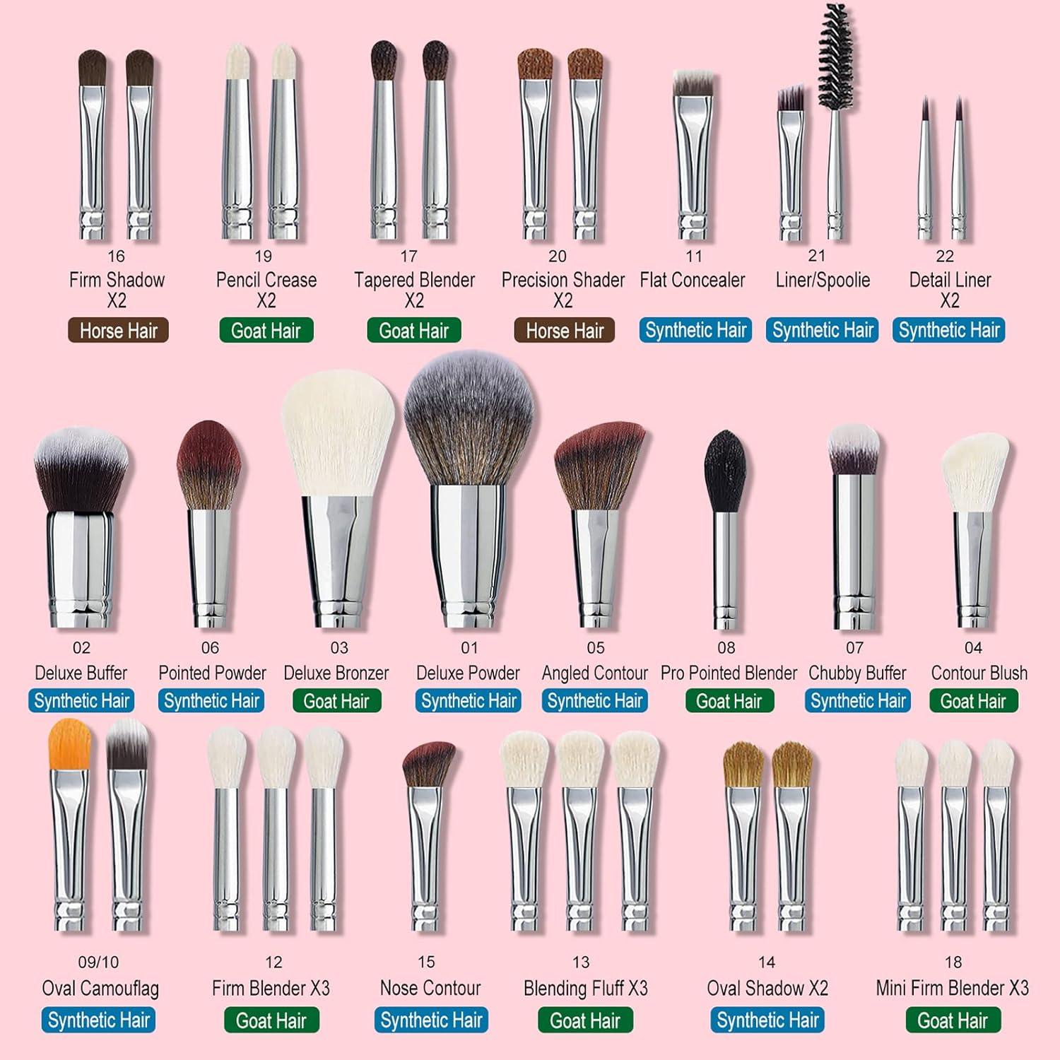 labeled makeup brushes set