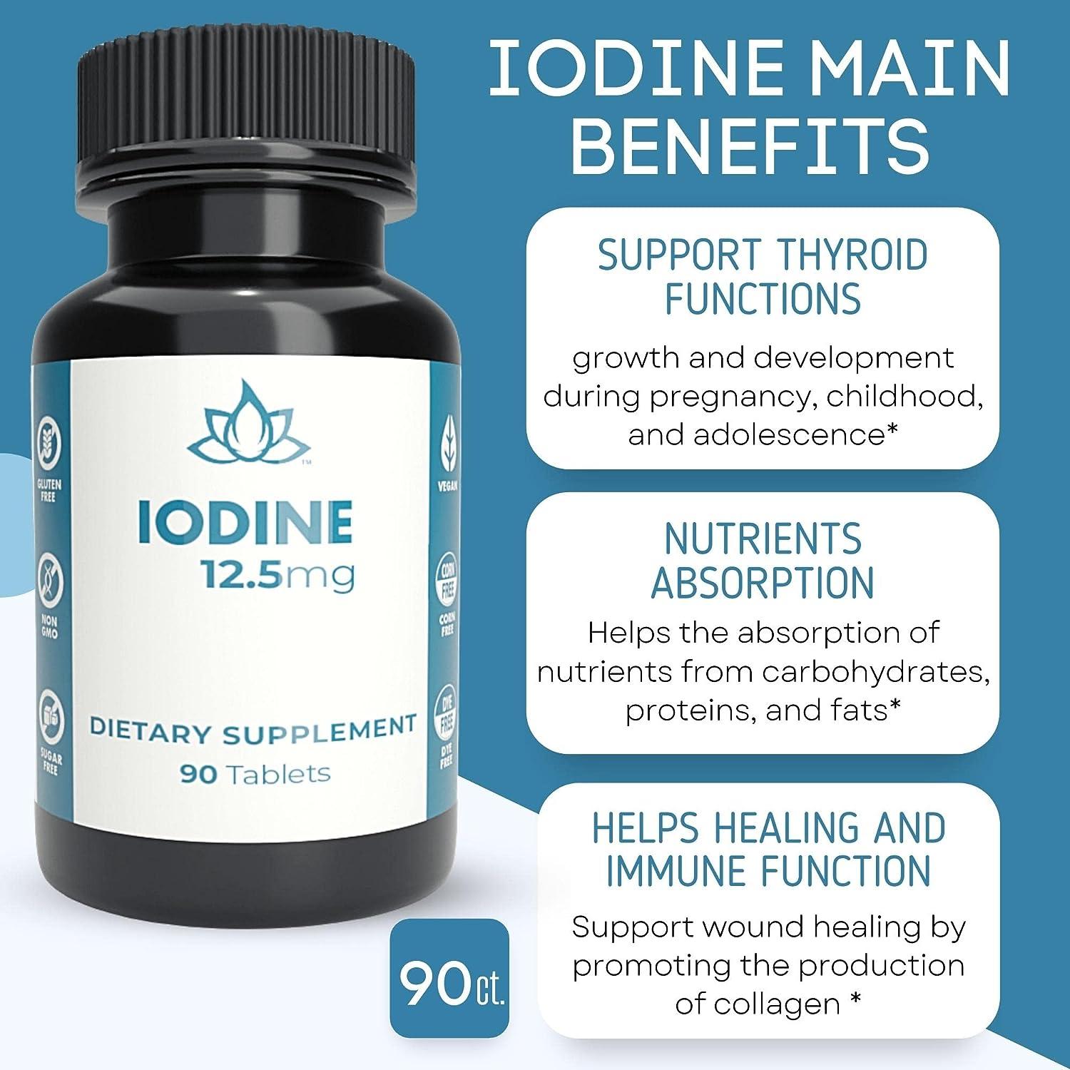 12.5mg Iodine Tablets - 90 Tablets | Essential Trace Mineral for Growth ...