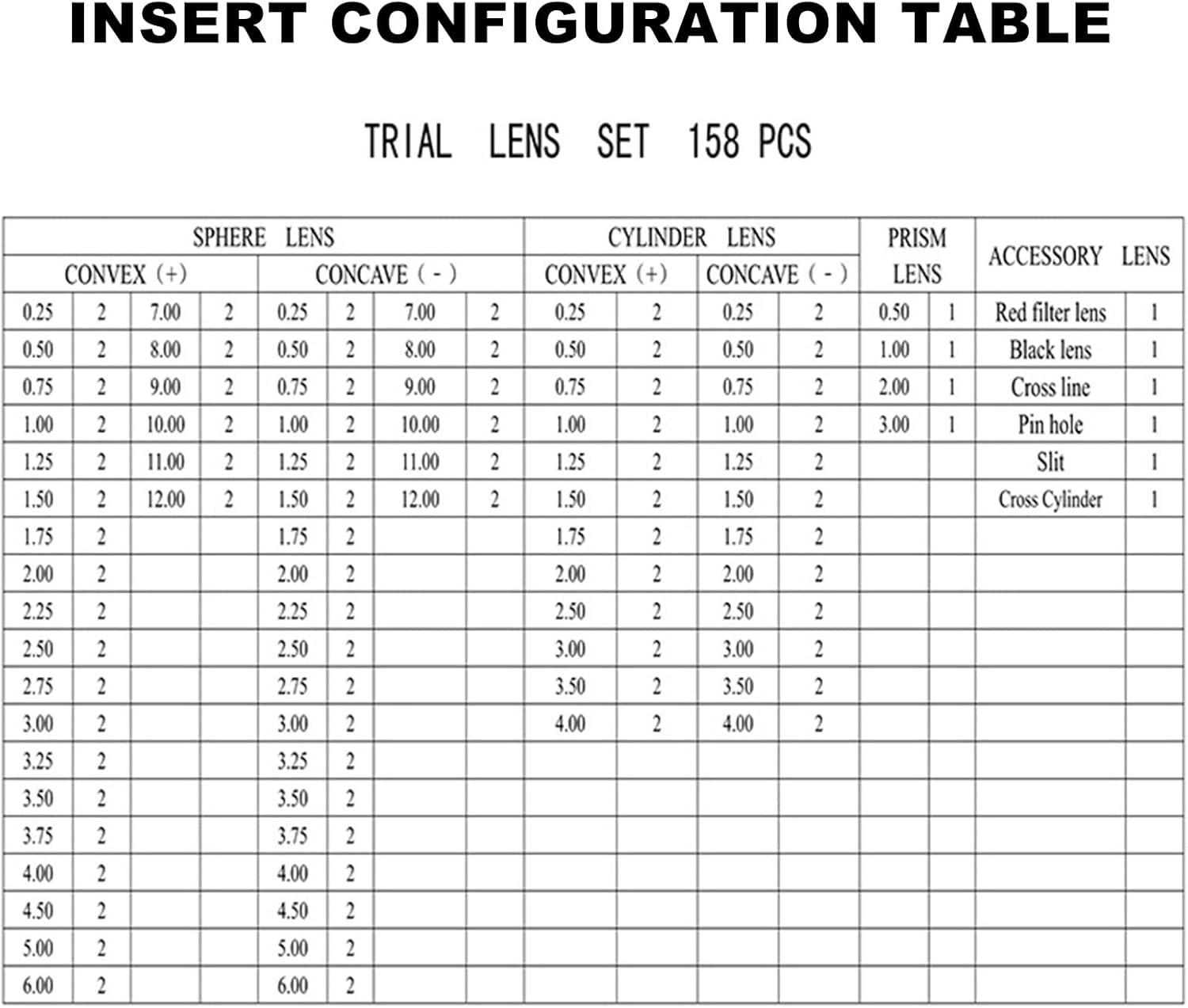 158pcs Professional Optometry Eye Equipment Ophthalmic Instrument ...